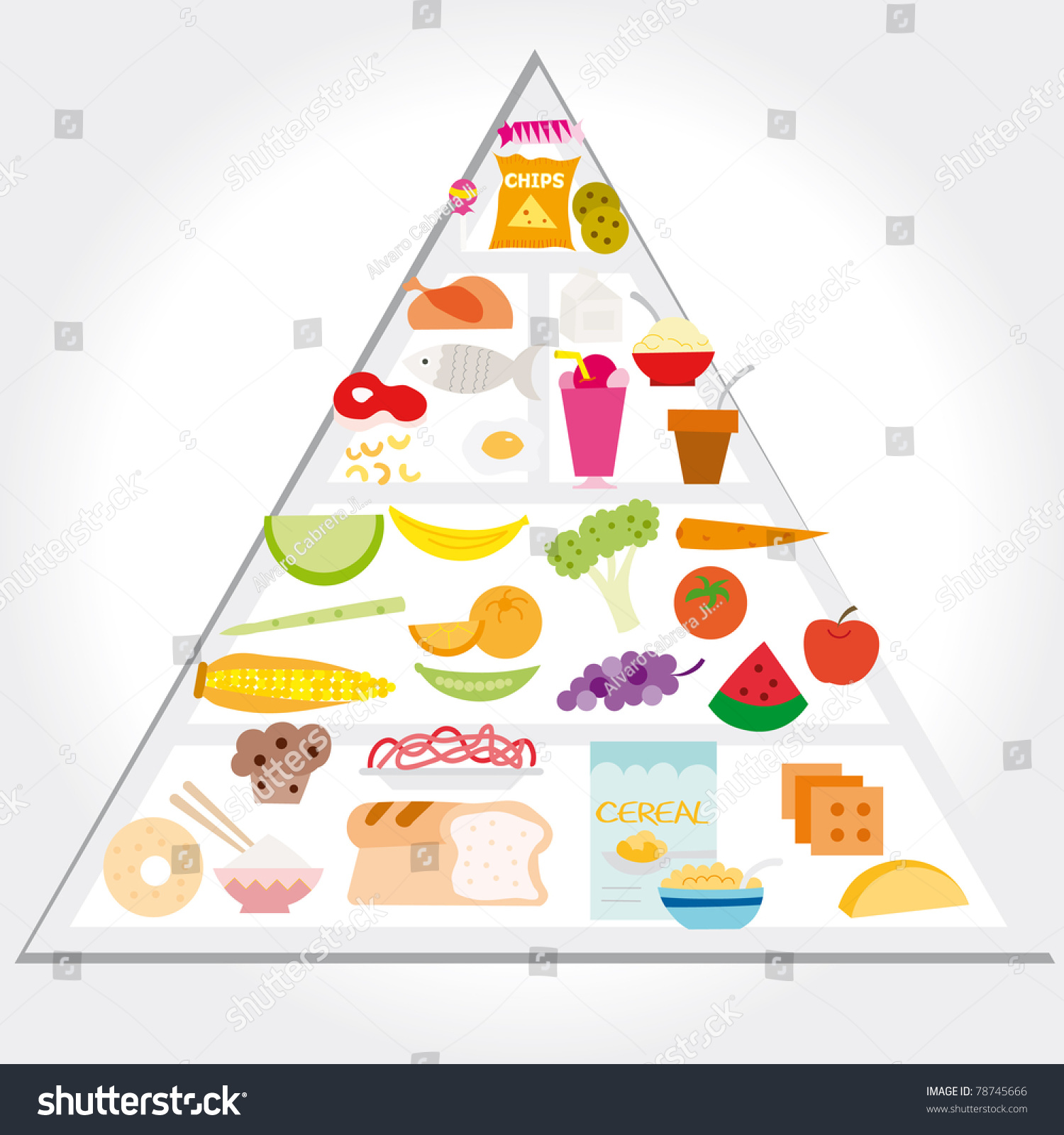 Food Guide Pyramid Vector Illustration Stock Vector (Royalty Free) 78745666