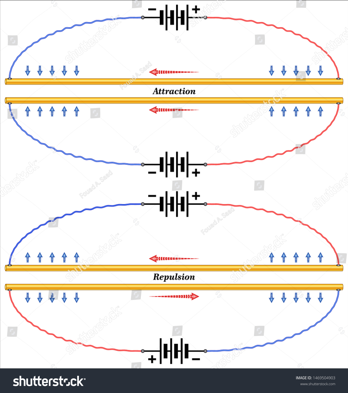 Force Between Two Parallel Current Carrying: เวกเตอร์สต็อก (ปลอดค่า ... Force Between Two Parallel Current Carrying: เวกเตอร์สต็อก (ปลอดค่า ...