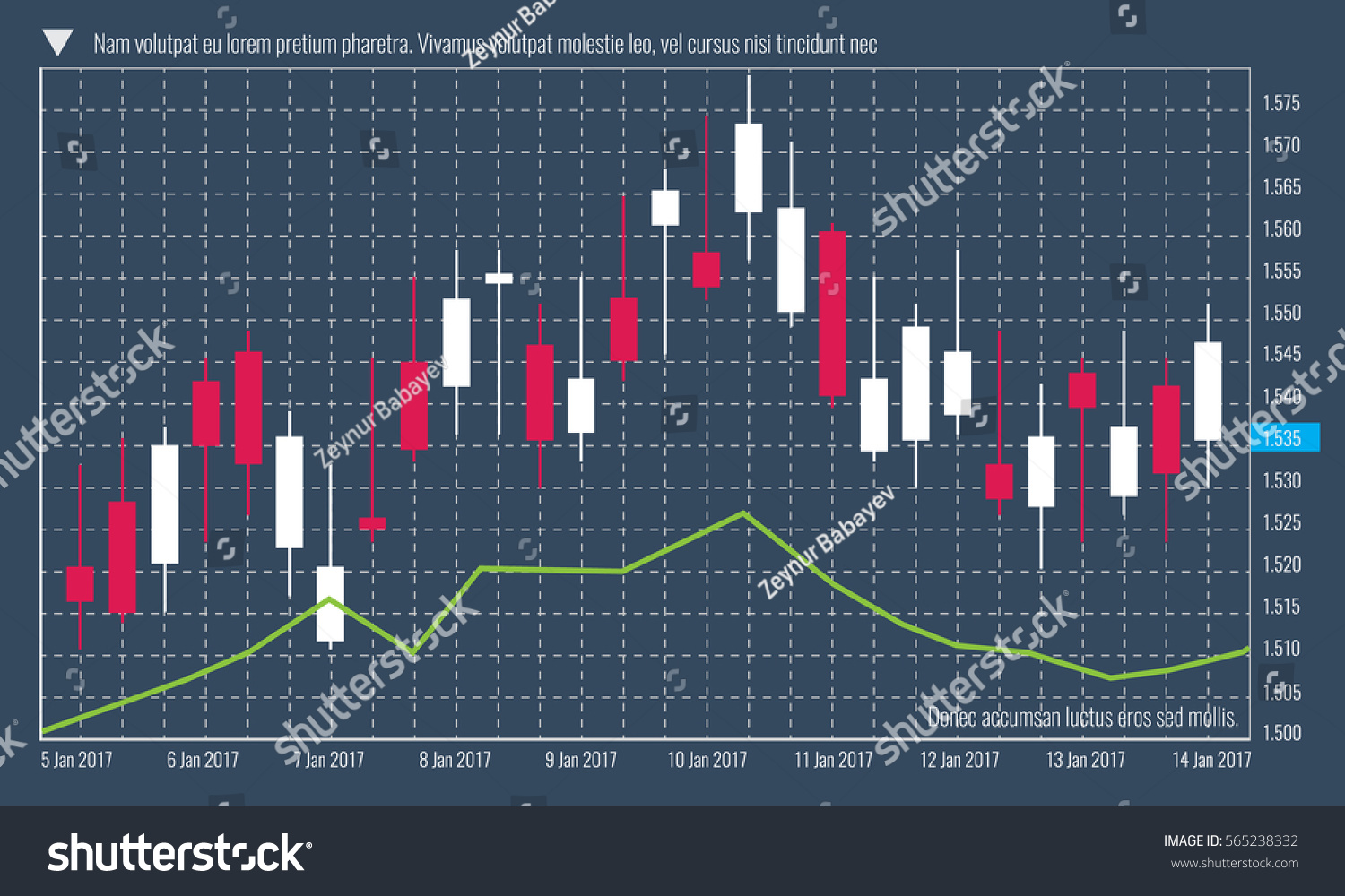 Forex Chart Infographic Template Sample Thin Stock Vector (Royalty Free ...