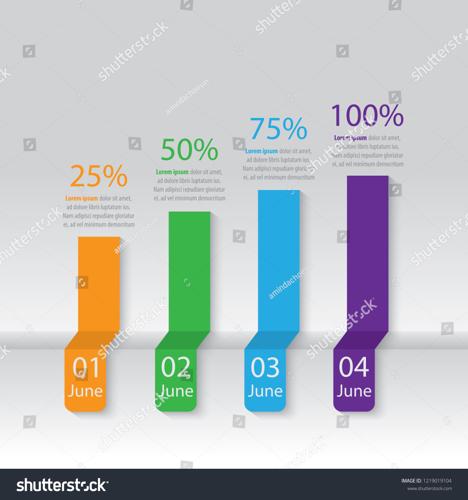 Four Columns Chart Graph Infographics Management Stock Vector (Royalty ...
