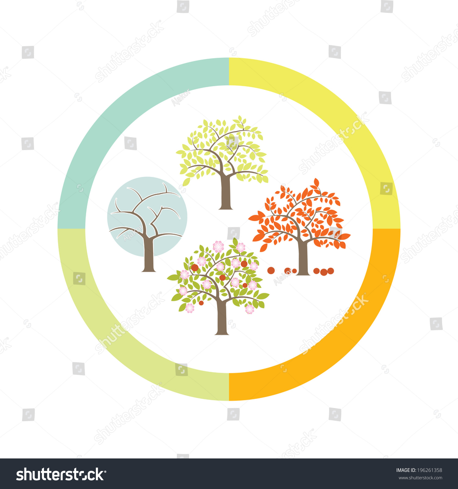 Four Seasons Icon Set Stock Vector (Royalty Free) 196261358