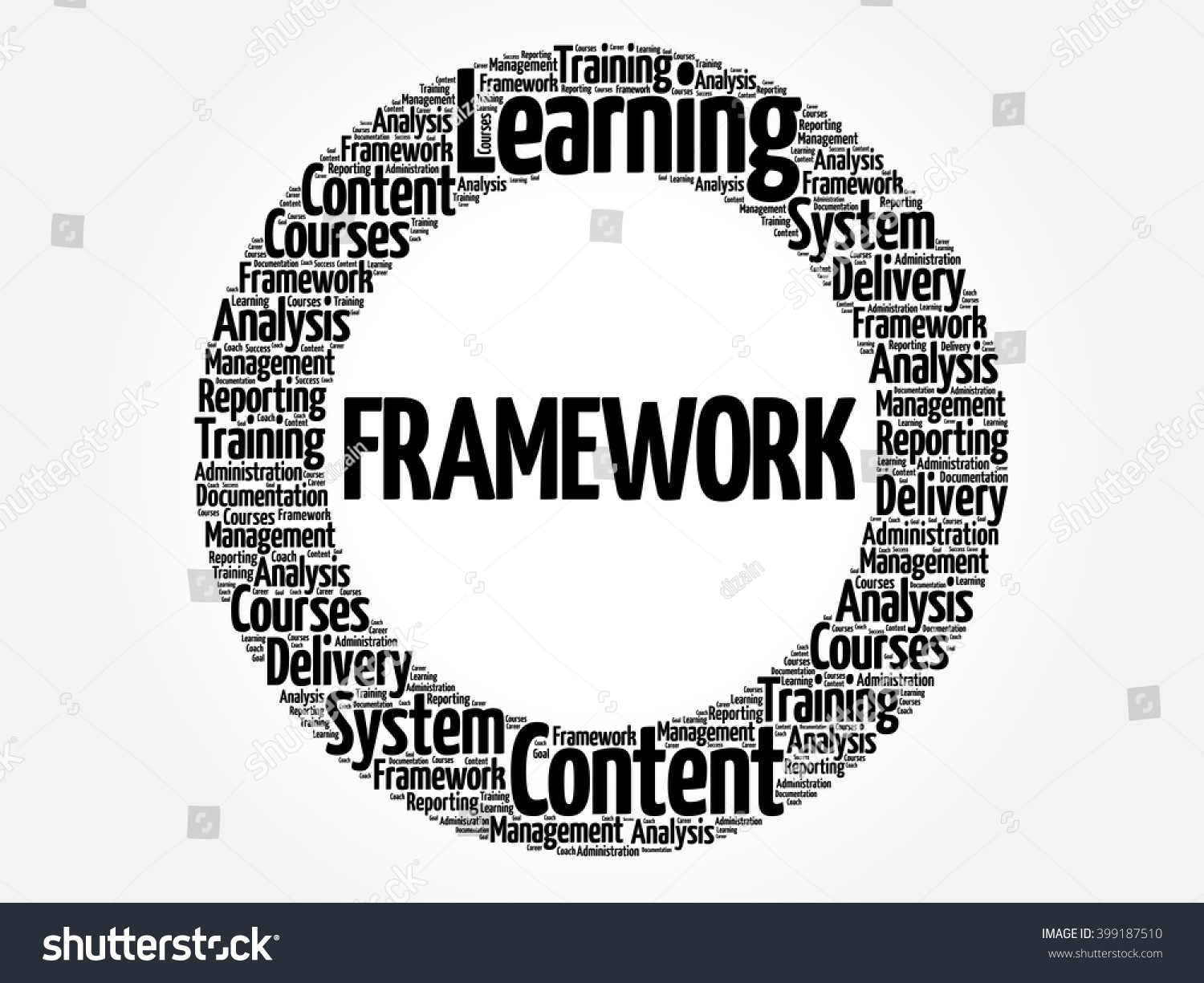 Framework Circle Word Cloud Business Concept Stock Vector (Royalty Free ...
