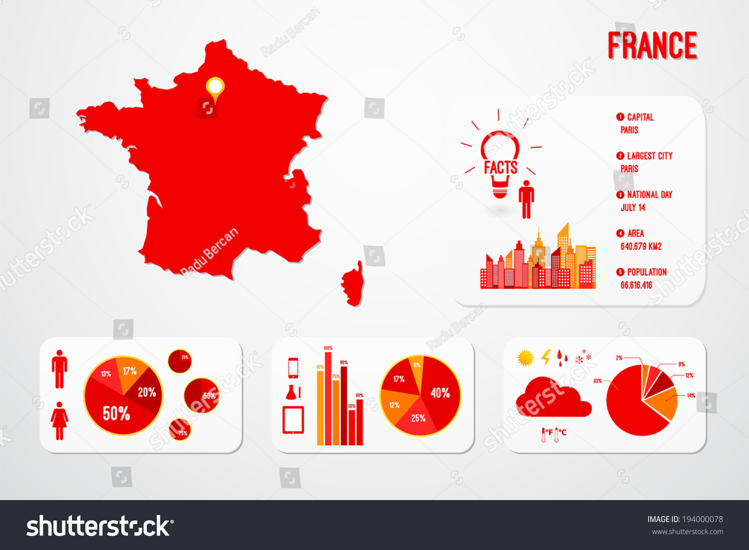 France Map Infographics Vector Stock Vector (Royalty Free) 194000078