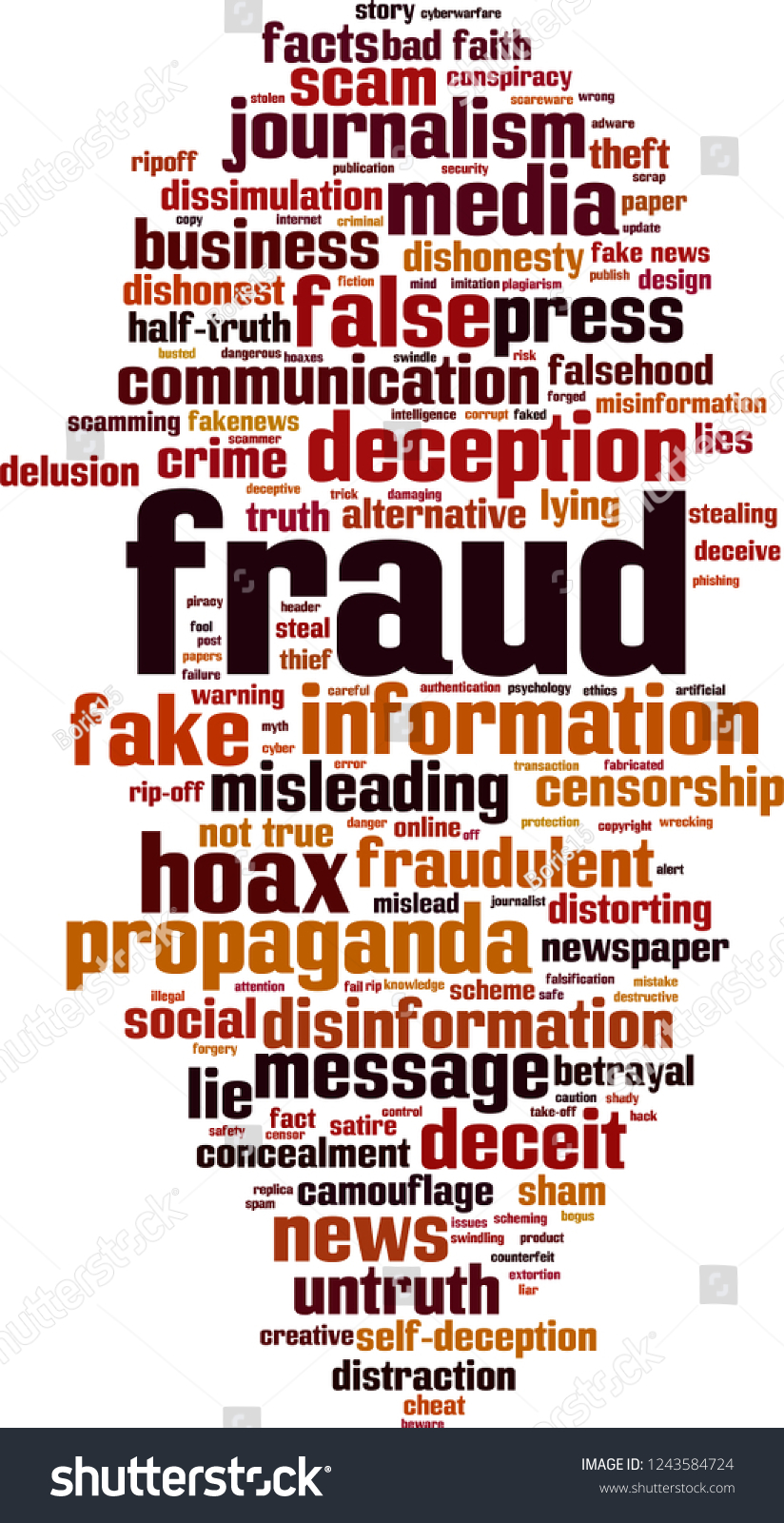 Fraud Word Cloud Concept Vector Illustration: vector de stock (libre de ...