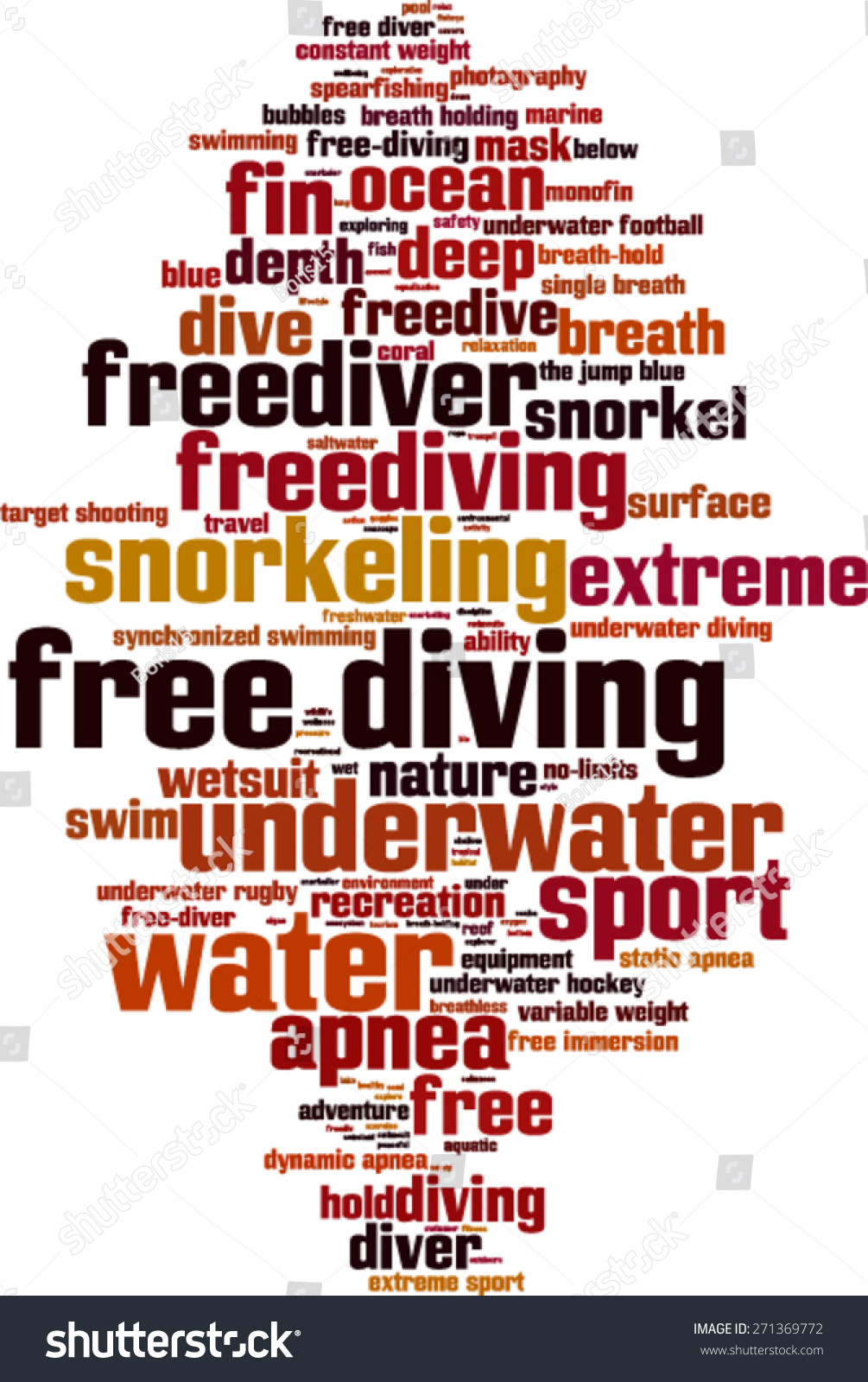 Free Diving Word Cloud Concept Vector Stock Vector (Royalty Free) 271369772 | Shutterstock