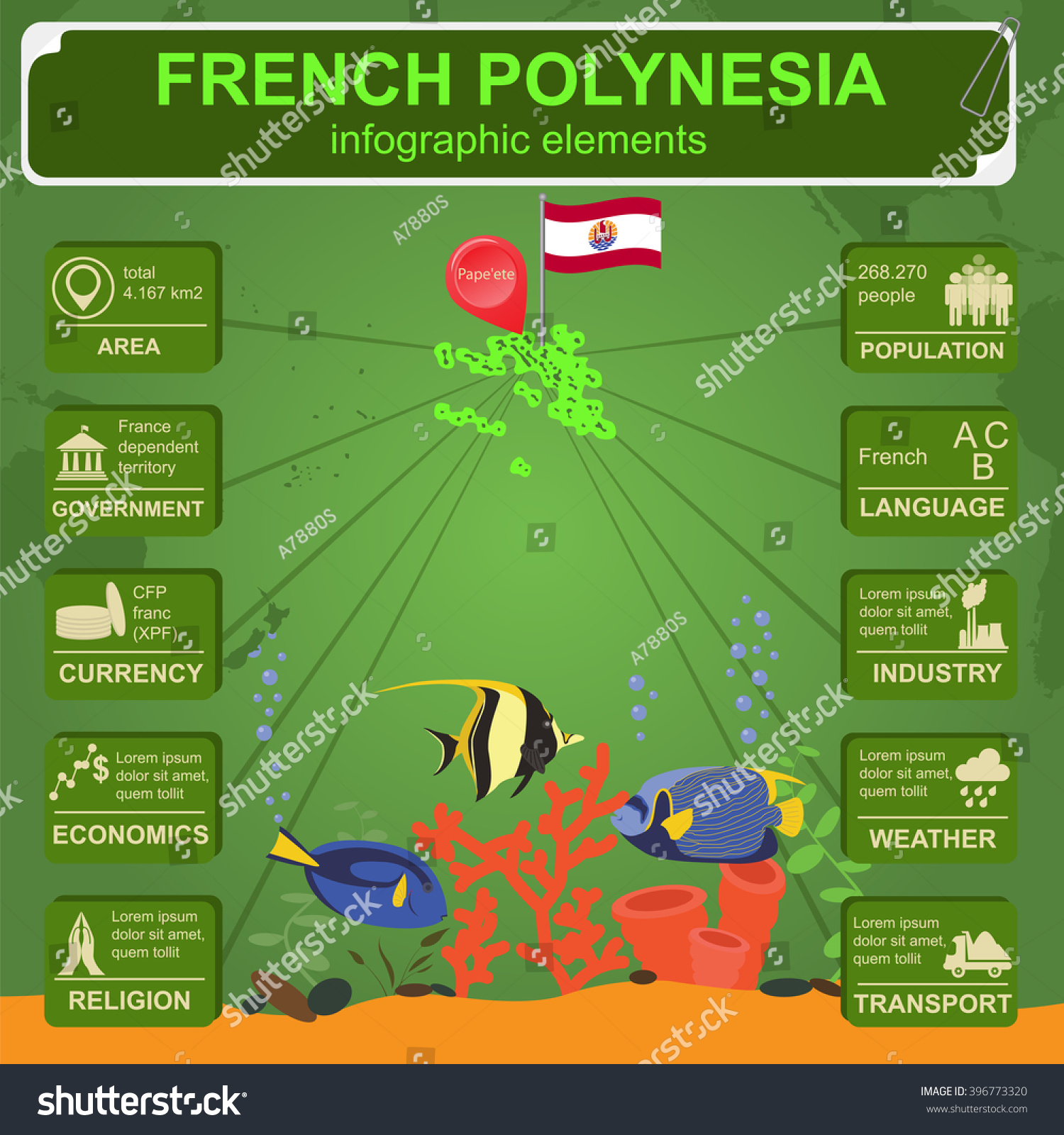 French Polynesia Infographics Statistical Data Sights Stock Vector ...