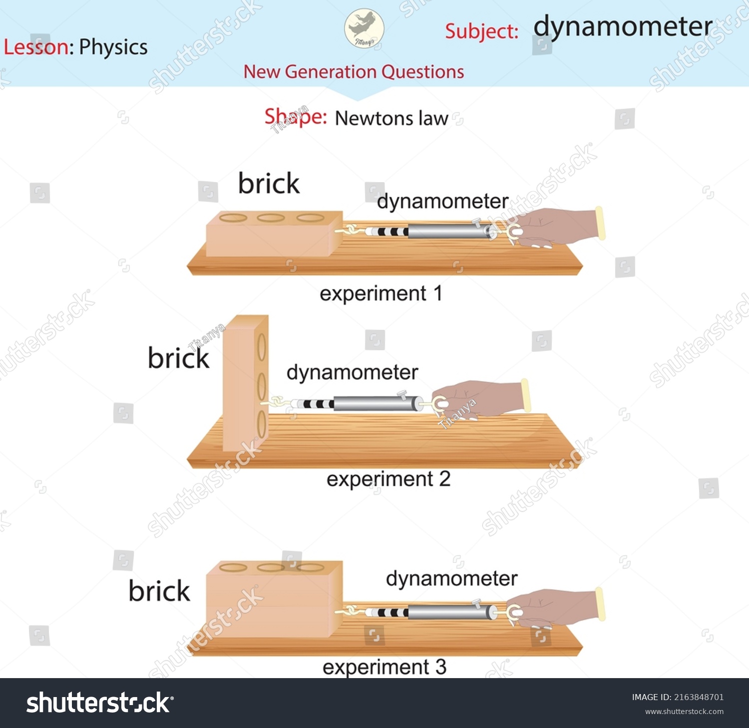 Friction Physics Force Movement Kinetic Scale Stock Vector (Royalty ...