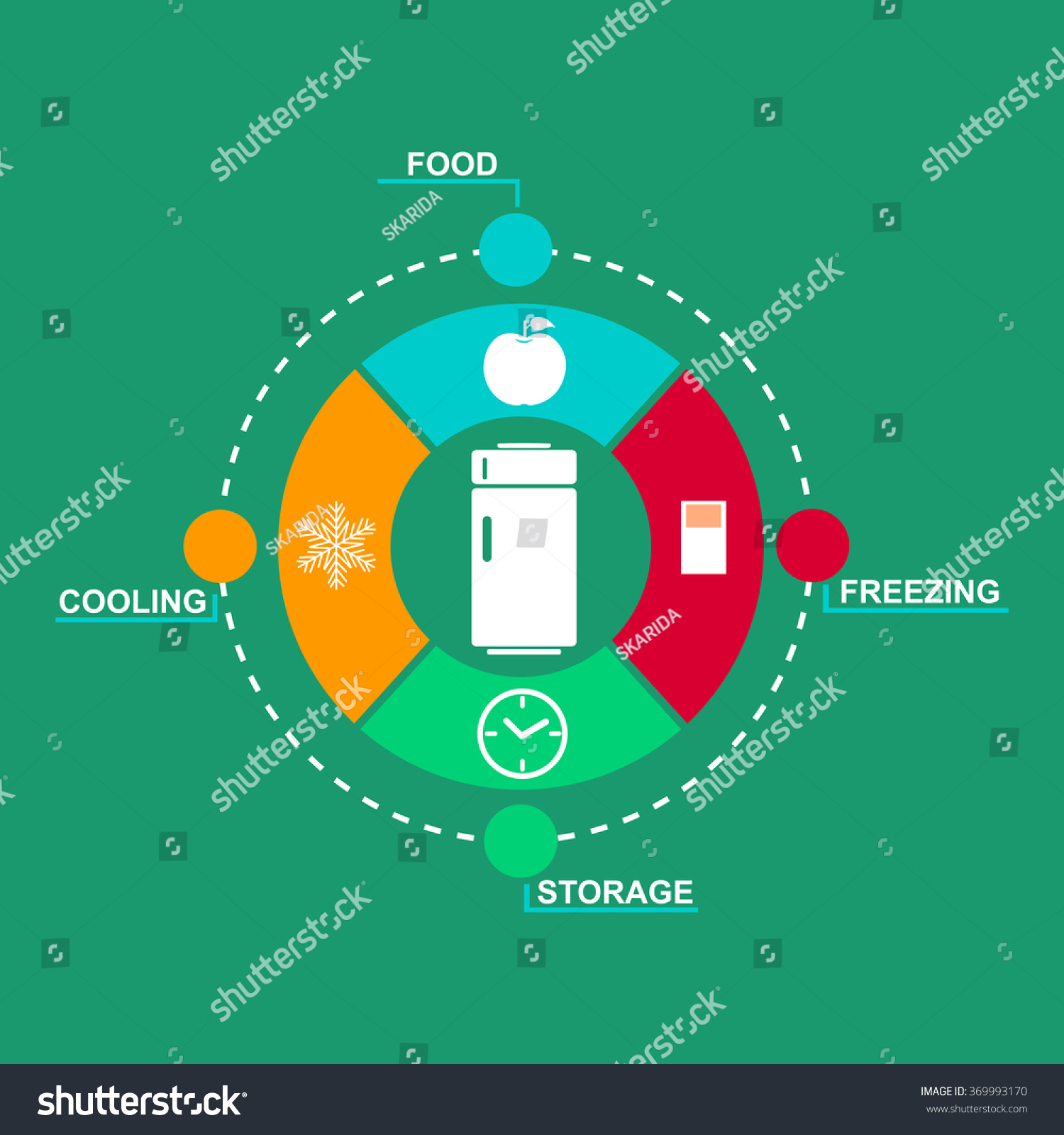 Fridge Infographic Vector Illustration Information Set: vector de stock ...