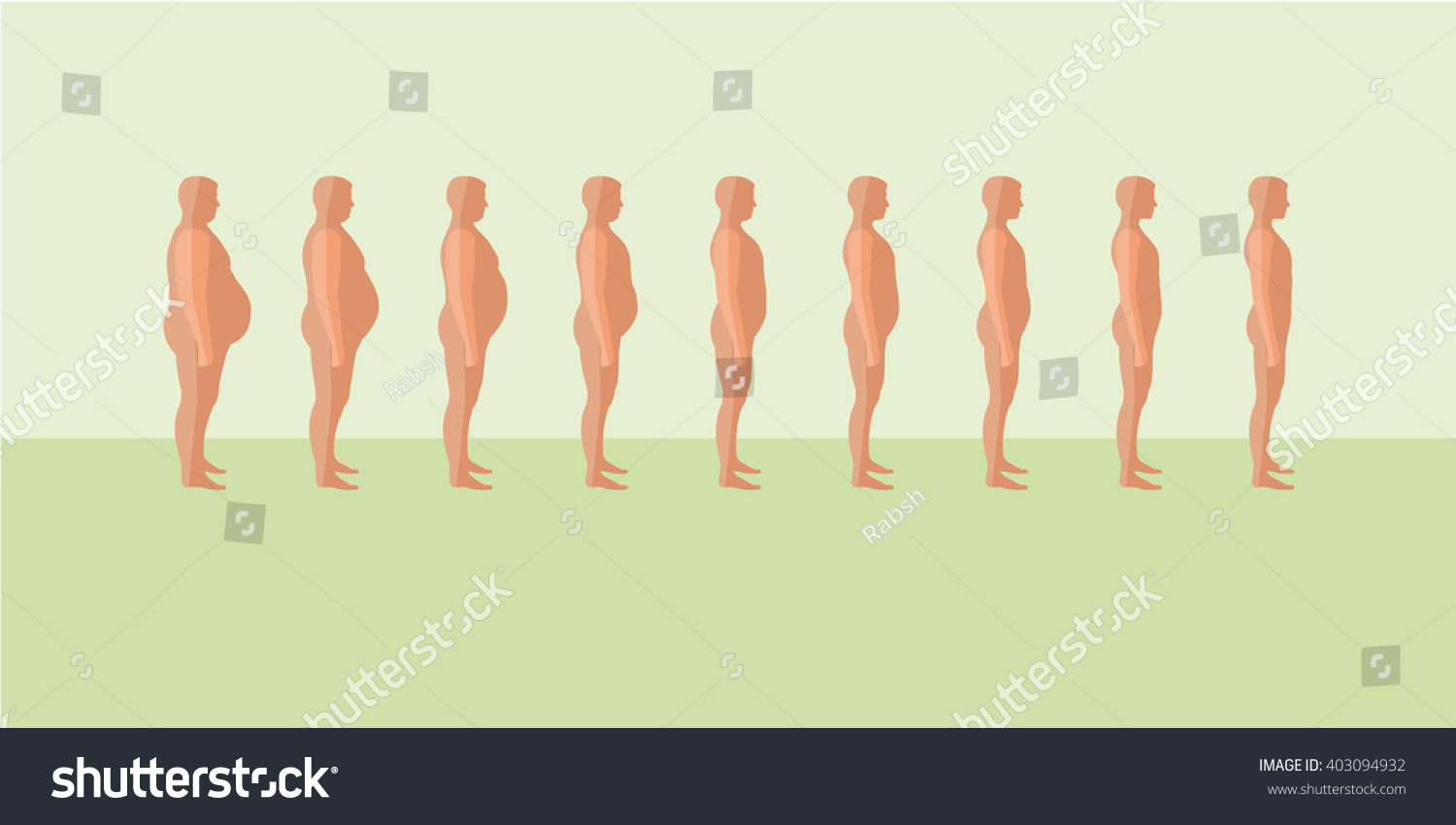 Fat Fit Evolution Side View Vector: Vector có sẵn (miễn phí bản quyền ...