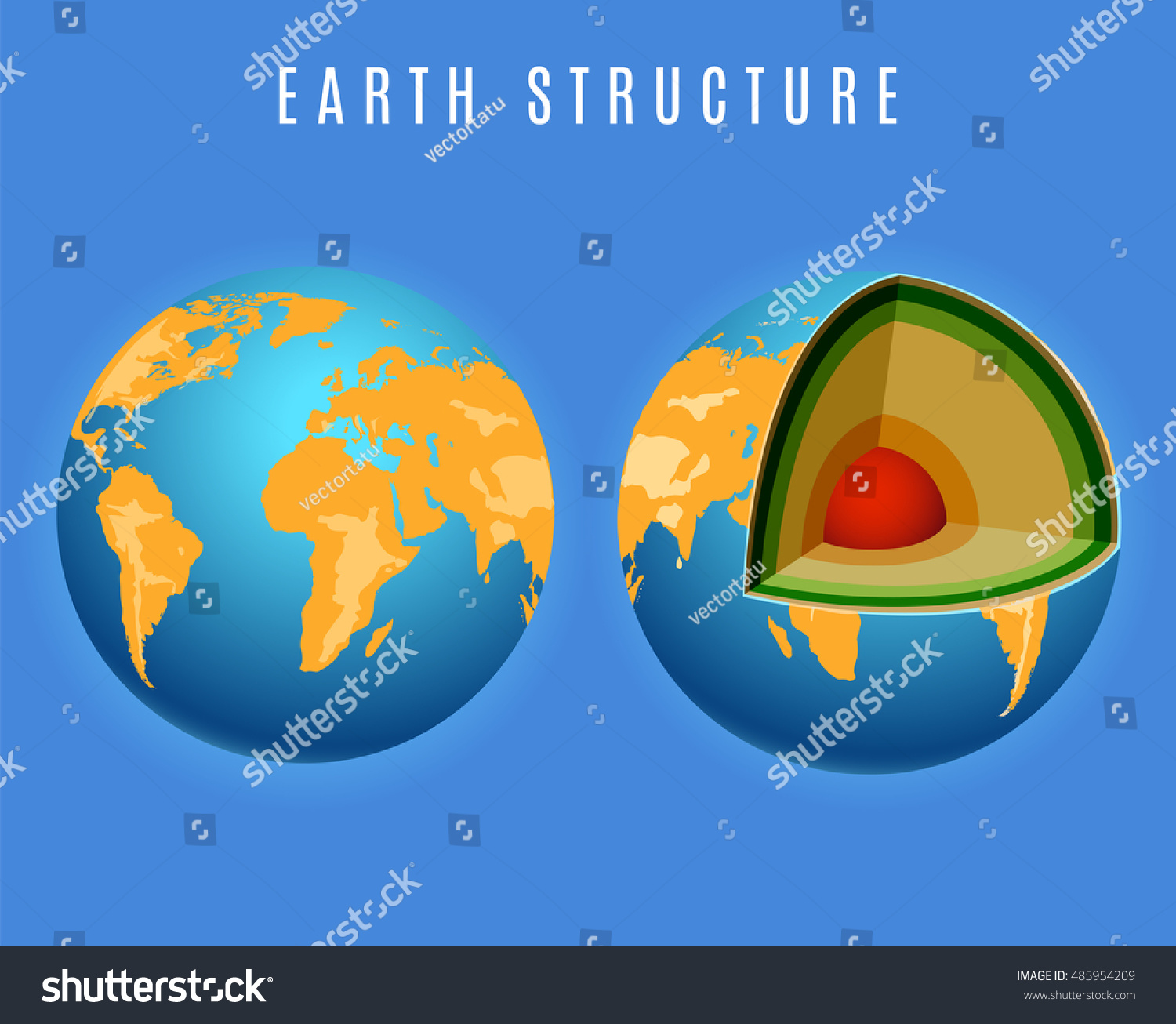 Full Earth Earth Structure Vector Illustration: เวกเตอร์สต็อก (ปลอดค่า ...