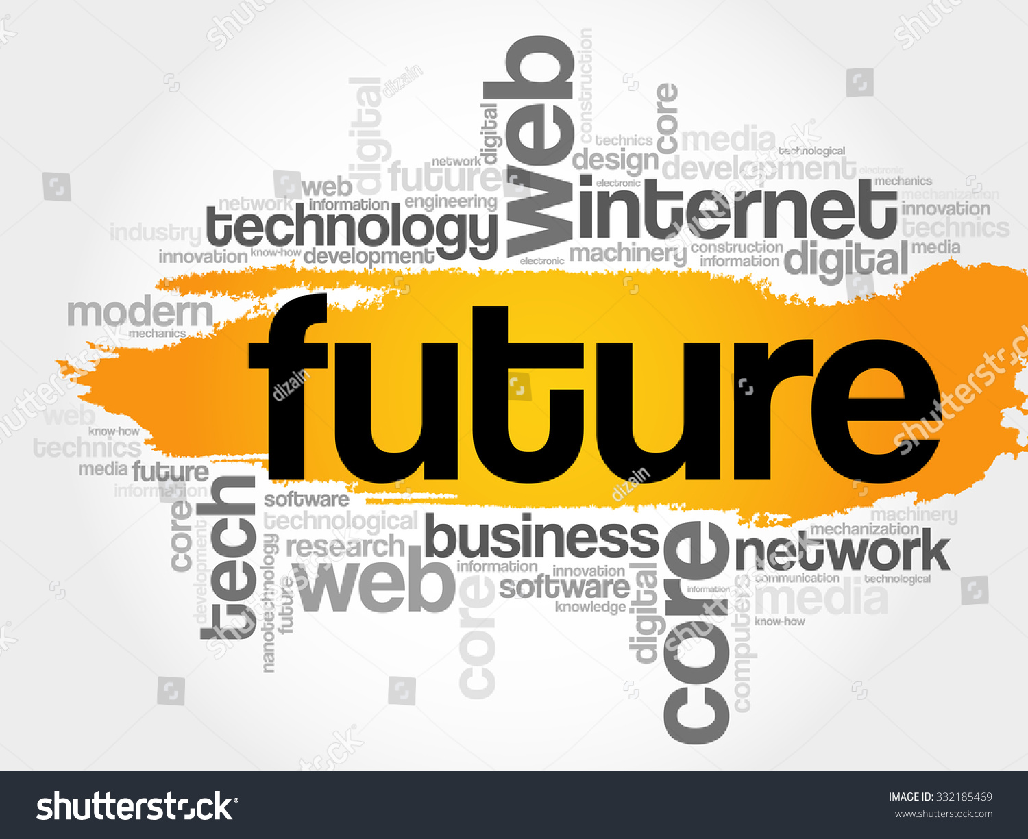 Future Word Cloud Business Concept Stock Vector (Royalty Free ...