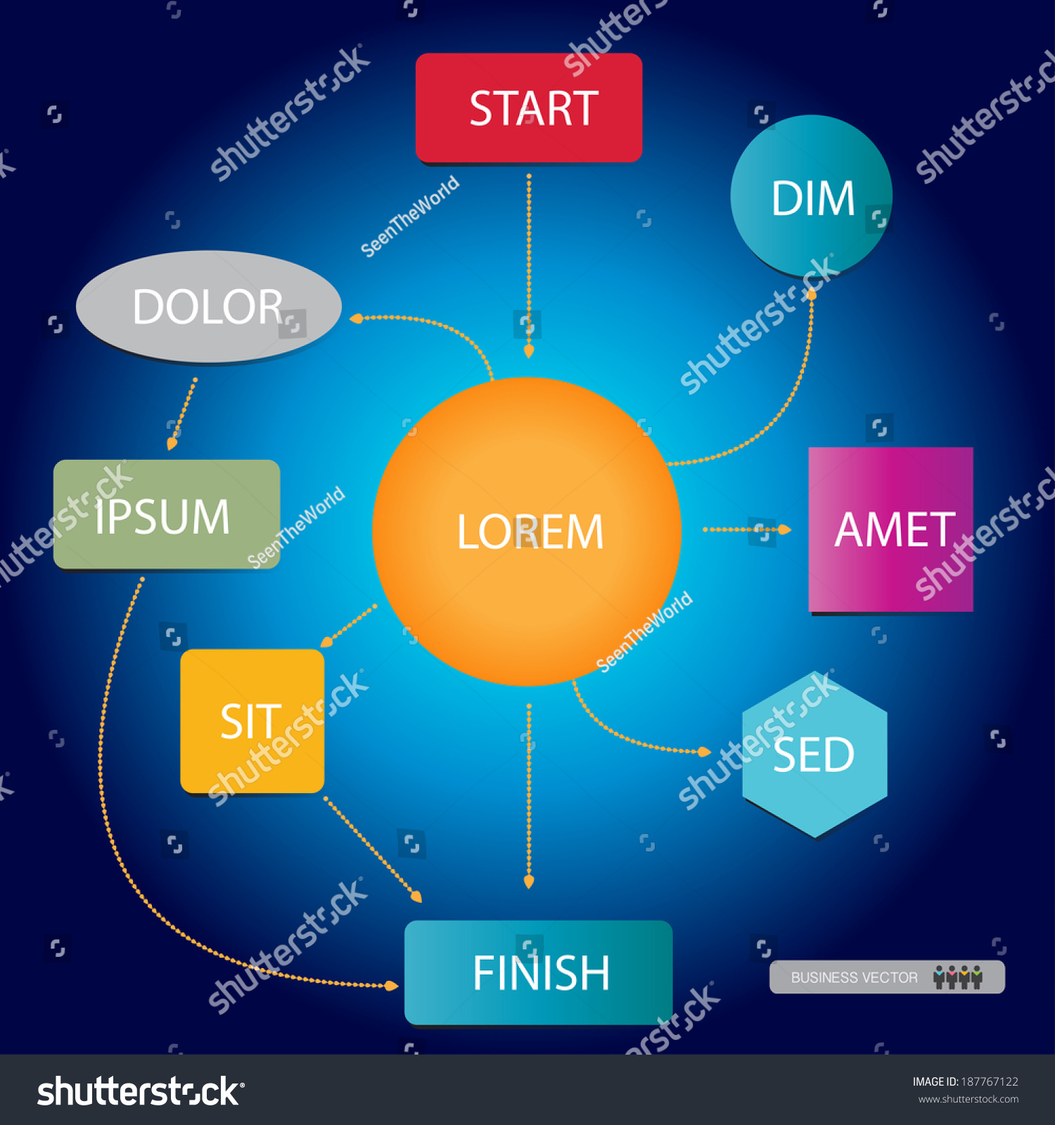Galaxy Flow Chart Organization Chart: vector de stock (libre de ...