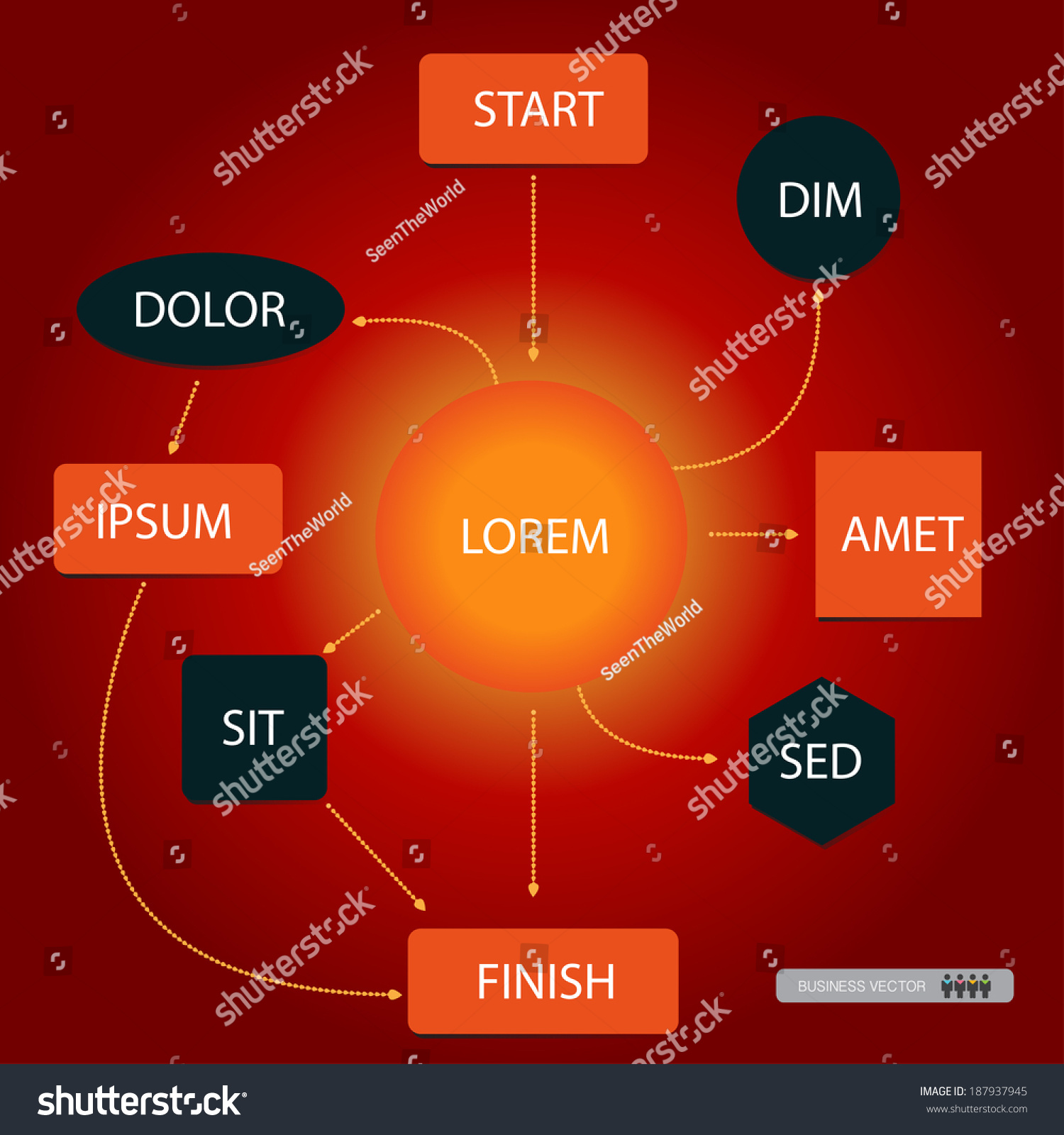 Galaxy Flow Chart Organization Chart: vector de stock (libre de ...