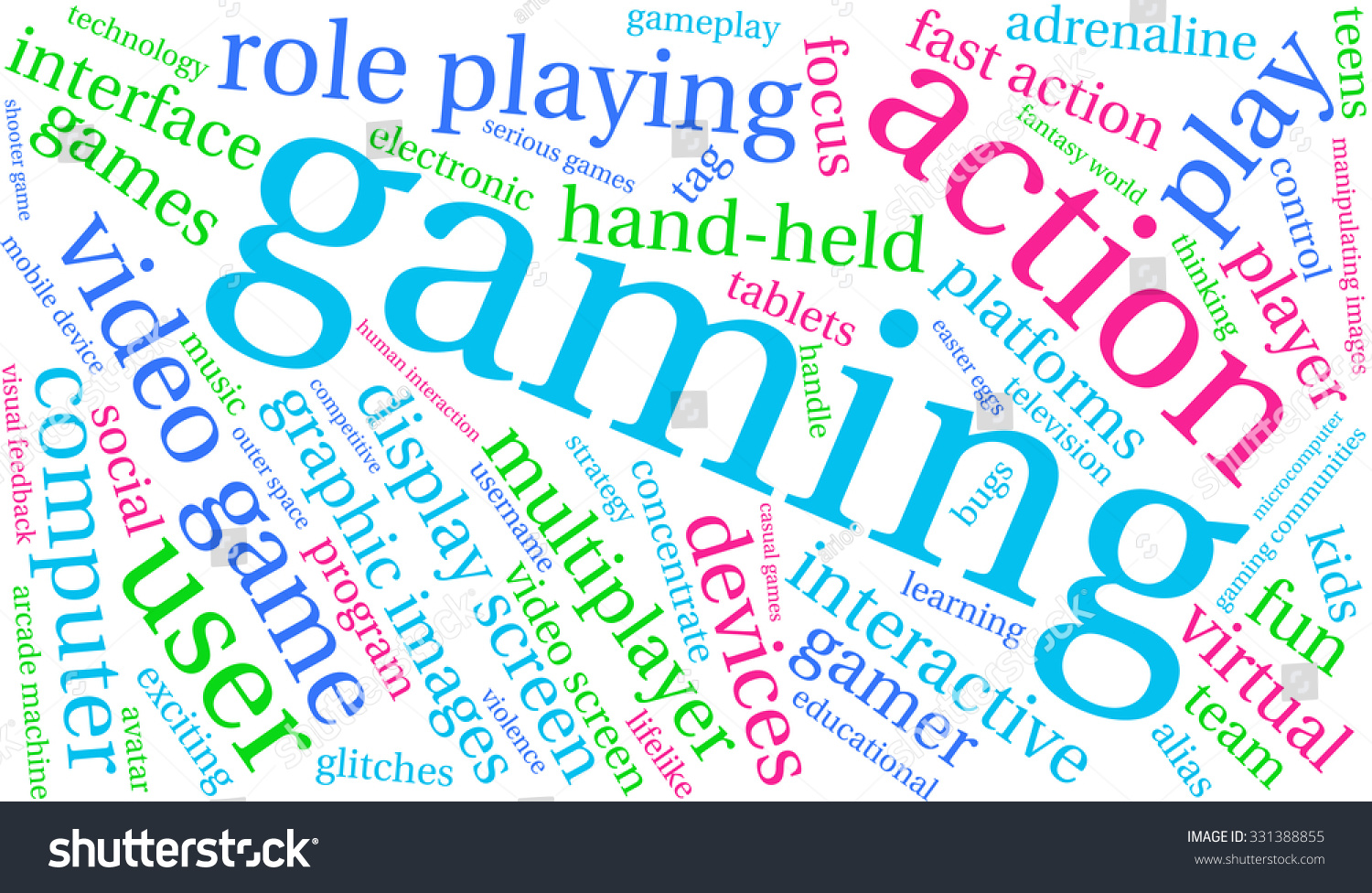 Gaming Word Cloud On White Background Stock Vector (Royalty Free ...