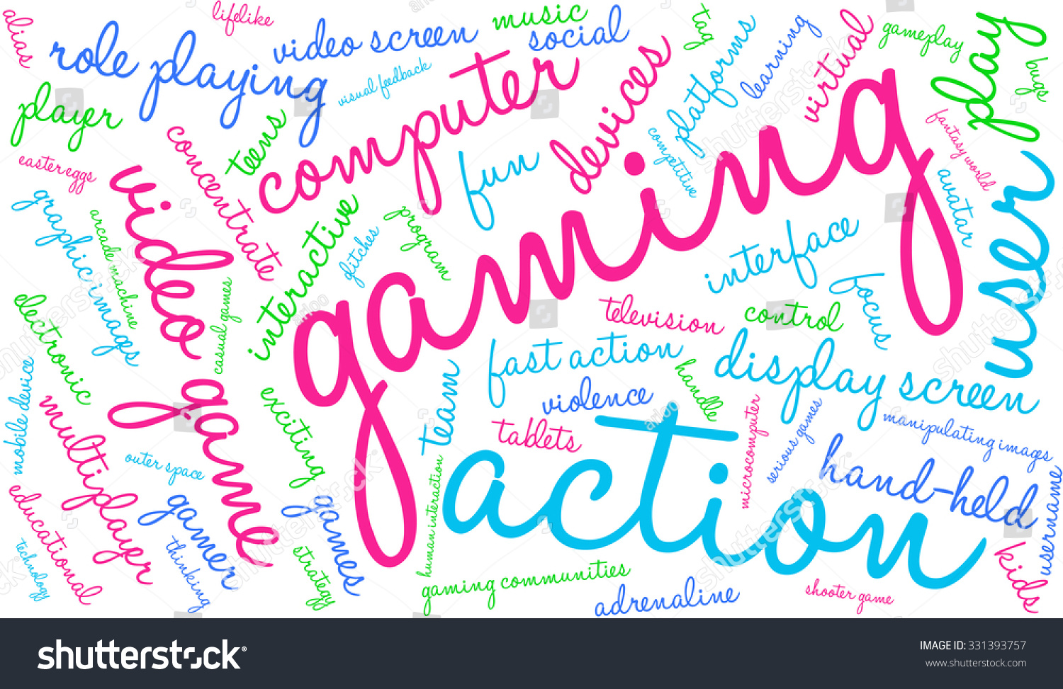 Gaming Word Cloud On White Background Stock Vector (Royalty Free ...