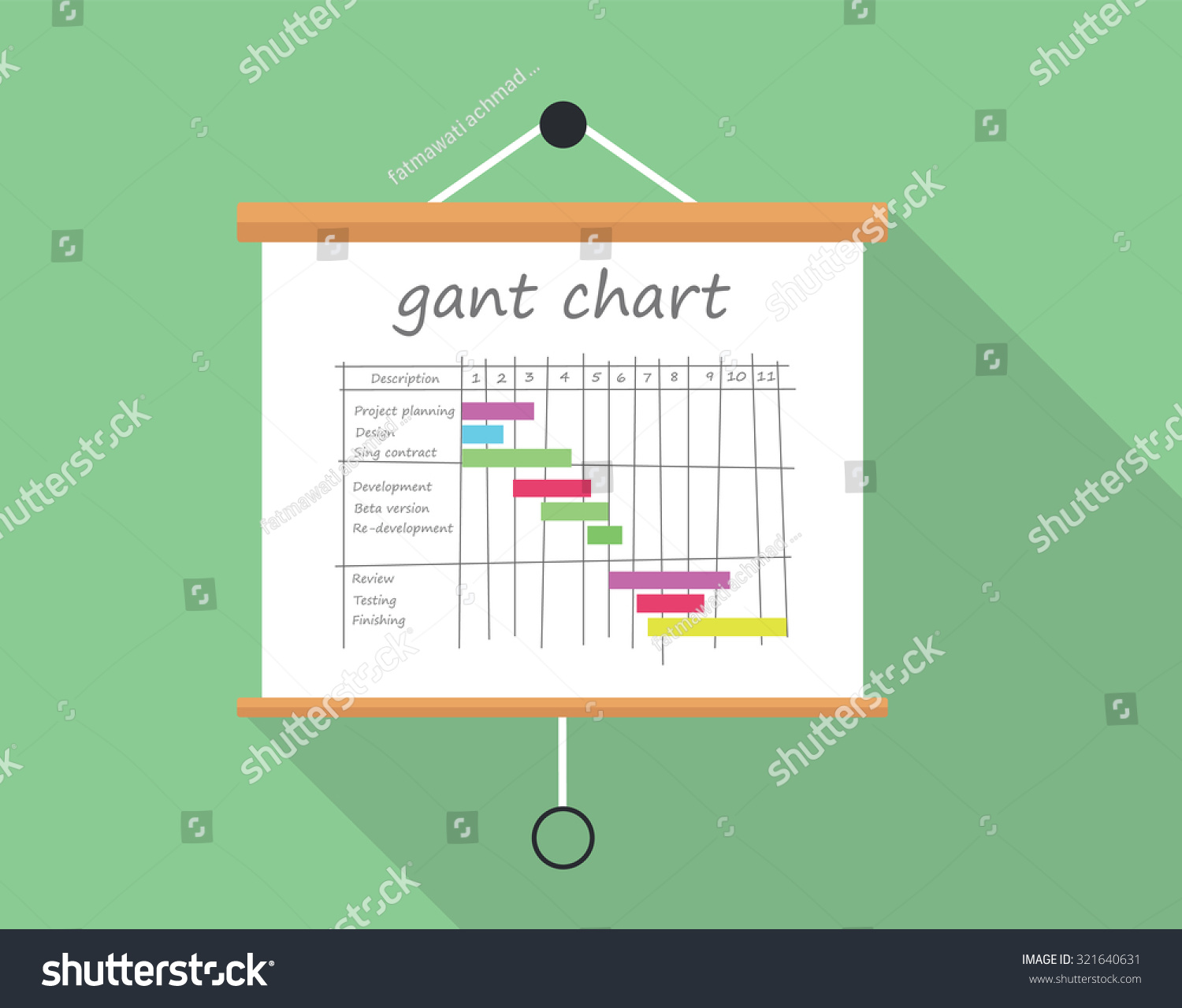 Gant Chart Project Management Presentation Board Stock Vector (Royalty ...