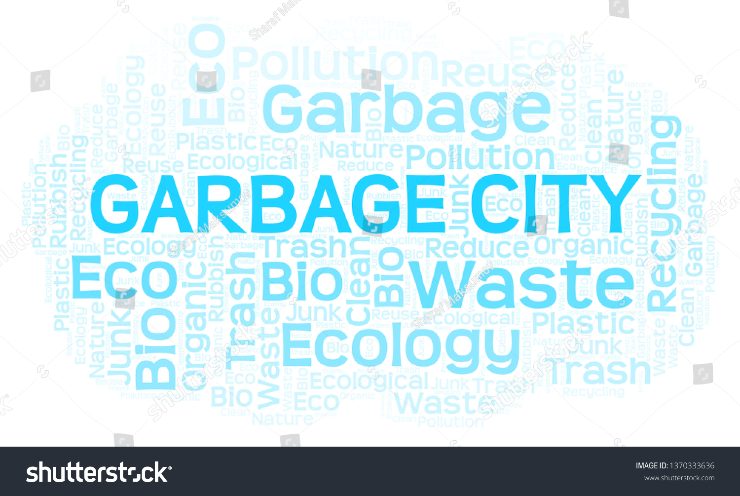 Garbage City Word Cloud Stock Vector (Royalty Free) 1370333636 ...