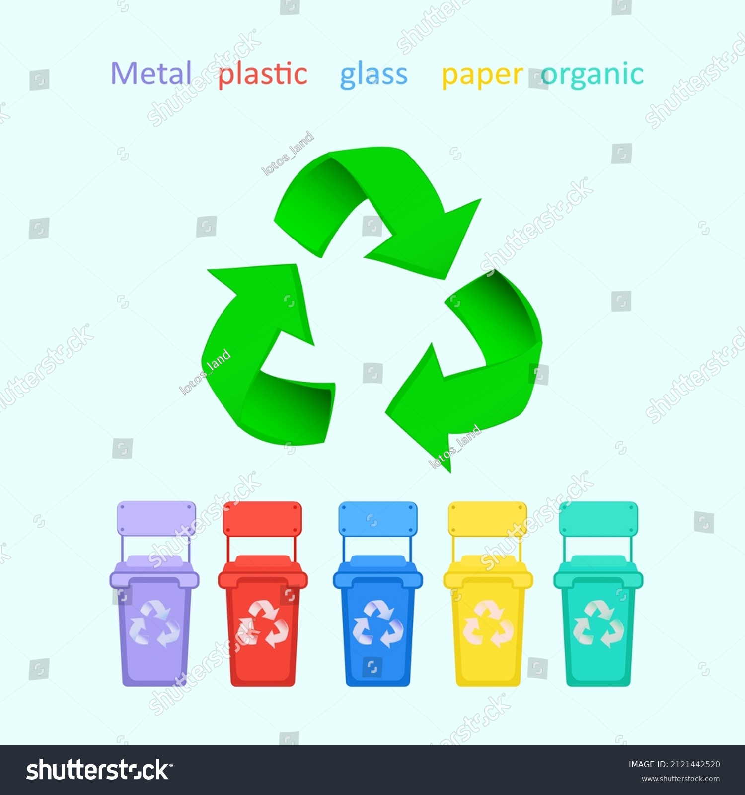 Garbage Recycling Logo Garbage Containers Sorting Stock Vector (Royalty ...