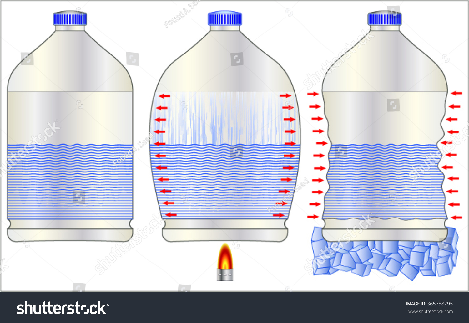 Gas Pressure Stock Vector (Royalty Free) 365758295