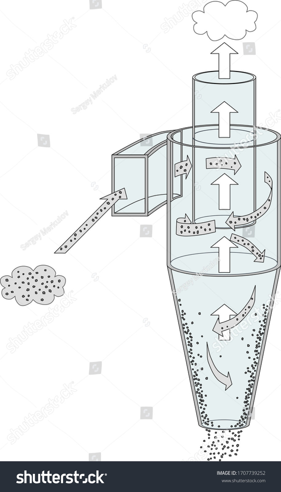 231 Cyclone separator Images, Stock Photos & Vectors | Shutterstock