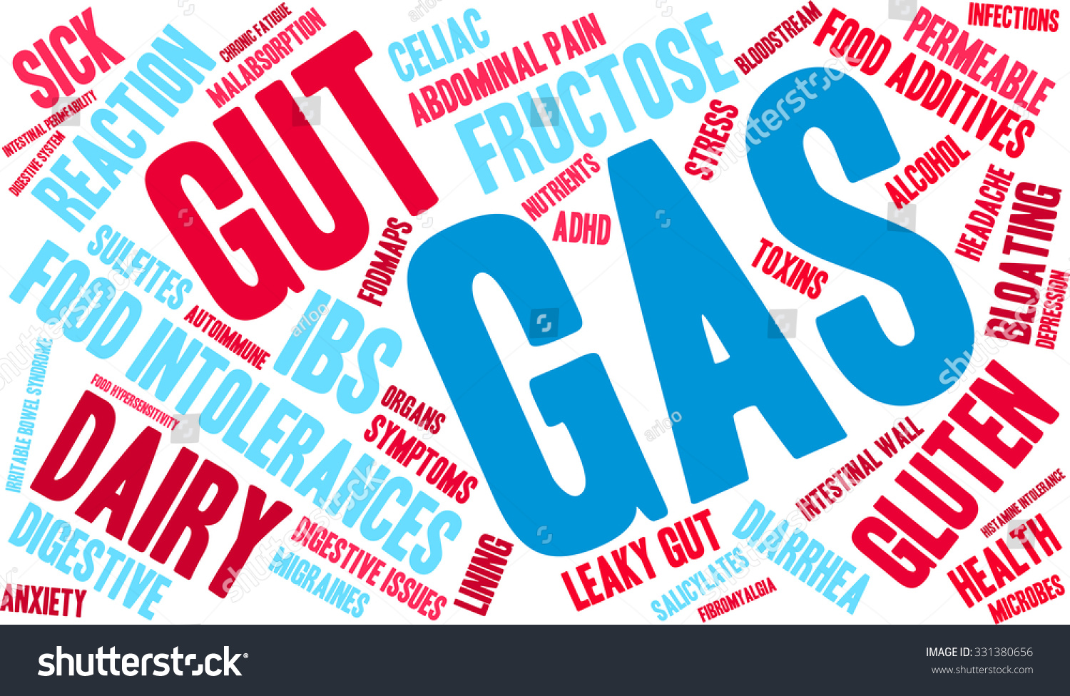 Gas Word Cloud On White Background Stock Vector (Royalty Free ...