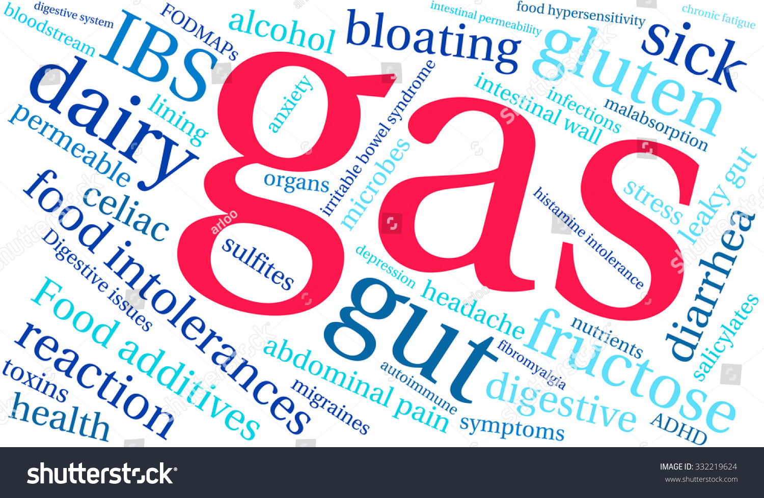 Gas Word Cloud On White Background Stock Vector (Royalty Free ...