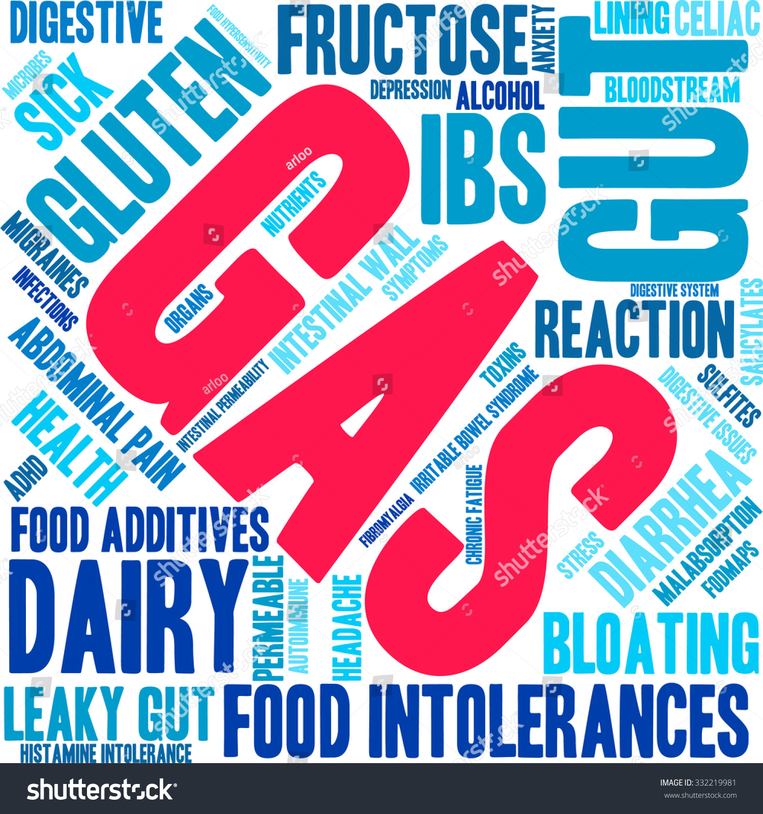 Gas Word Cloud On White Background Stock Vector (Royalty Free ...