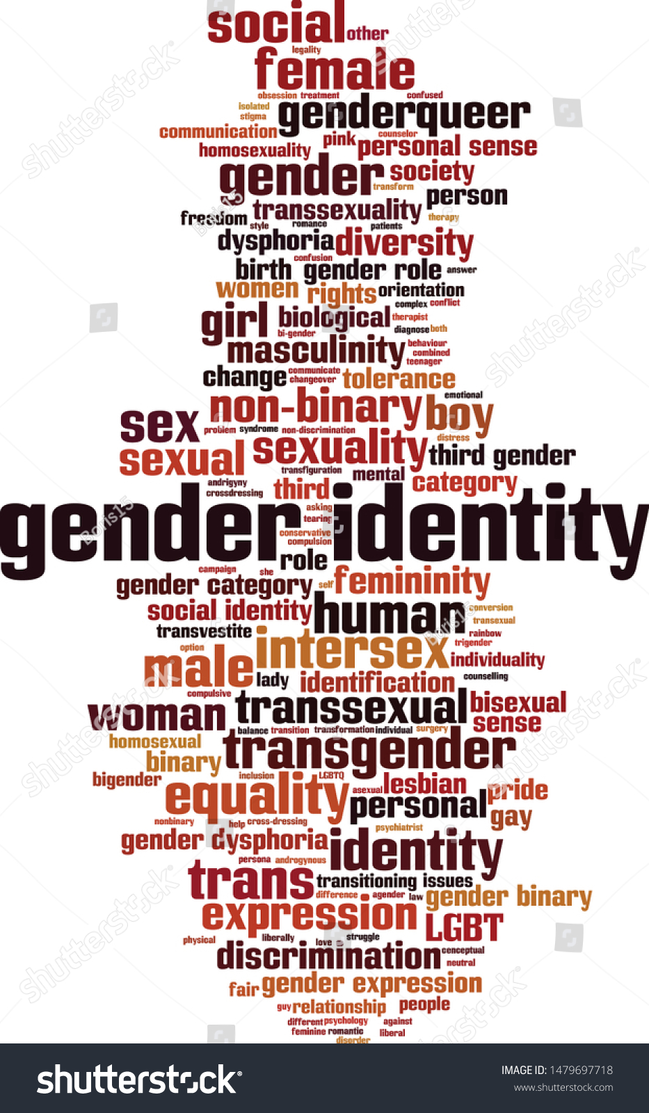 Gender Identity Word Cloud Concept Collage Stock Vector Royalty Free
