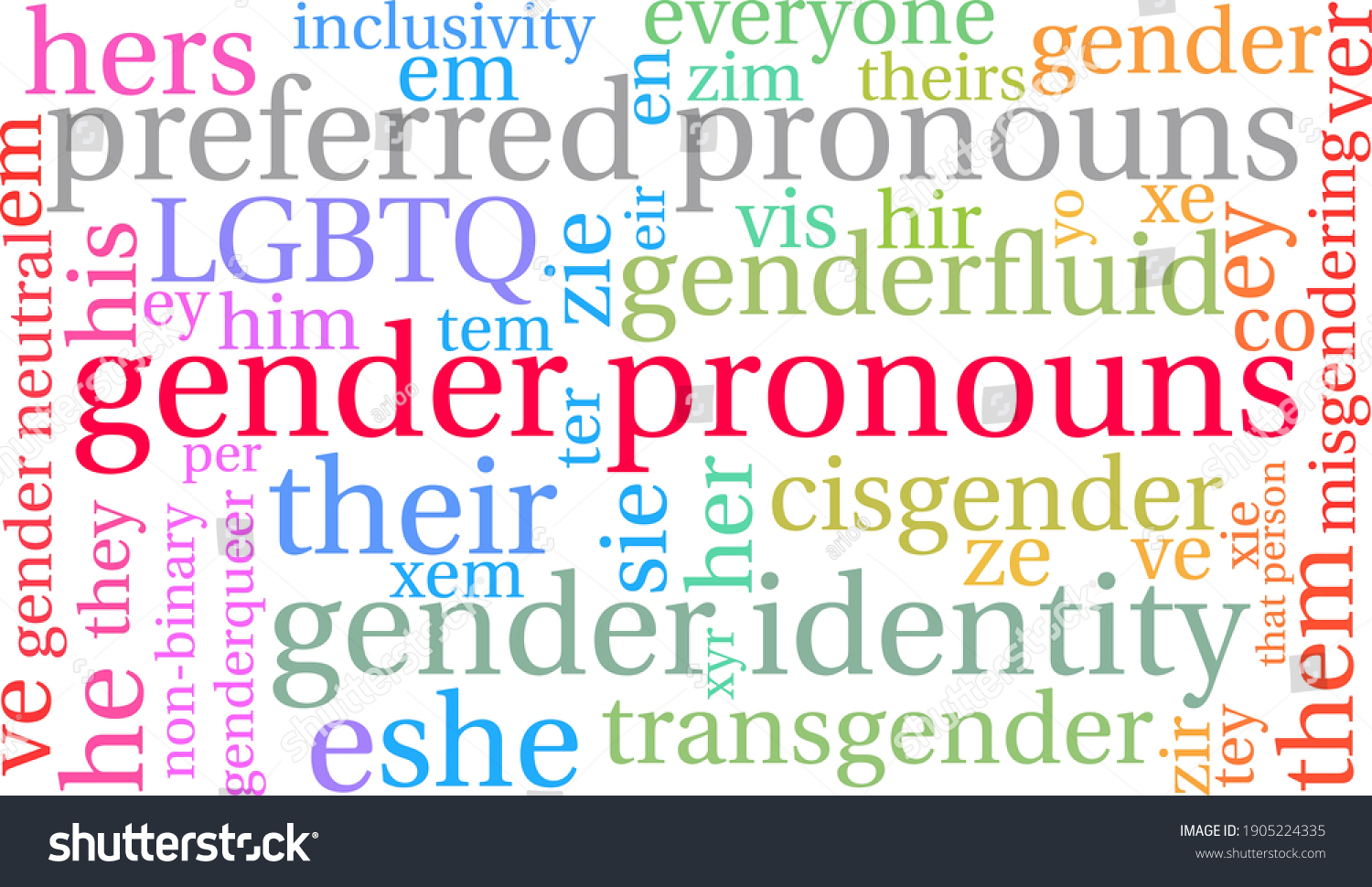 Gender Pronouns Word Cloud On White Stock Vector Royalty Free