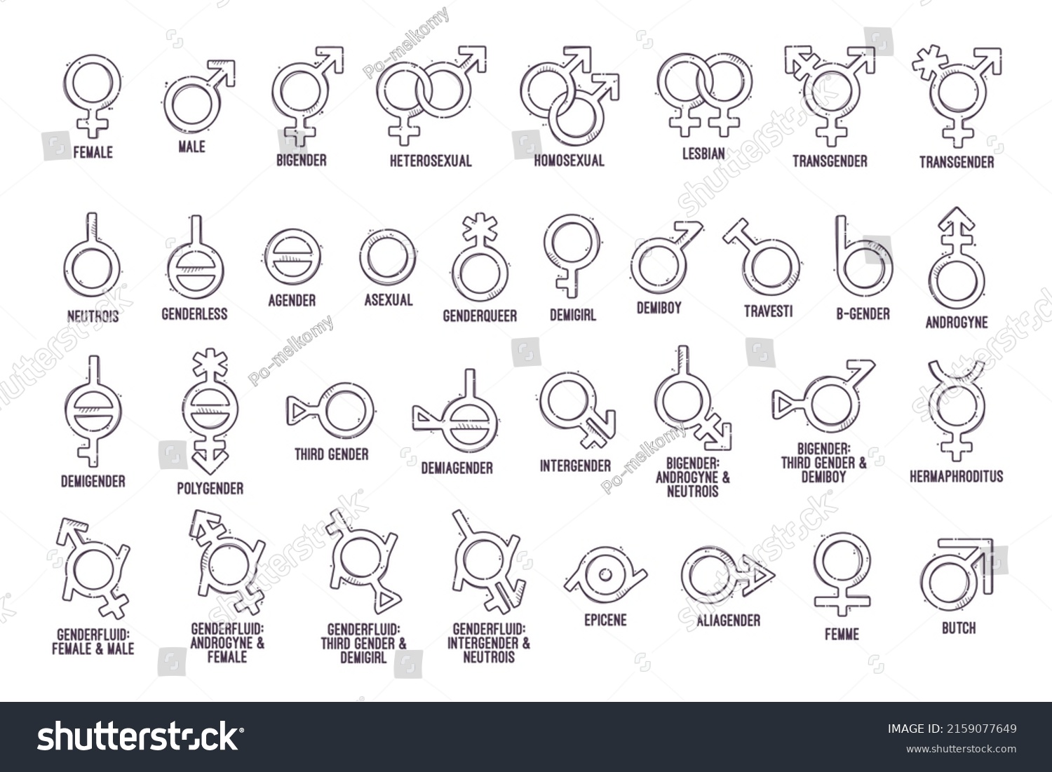 Gender Symbols Collections Vector Signs Sexual Stock Vector Royalty Free 2159077649 Shutterstock