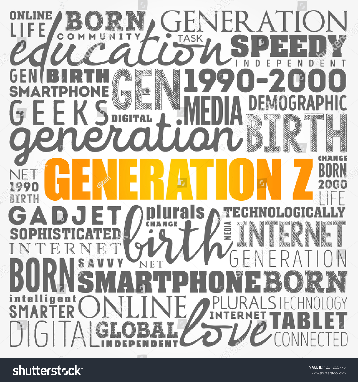 Generation Z Word Cloud Collage Concept Stock Vector (Royalty Free ...