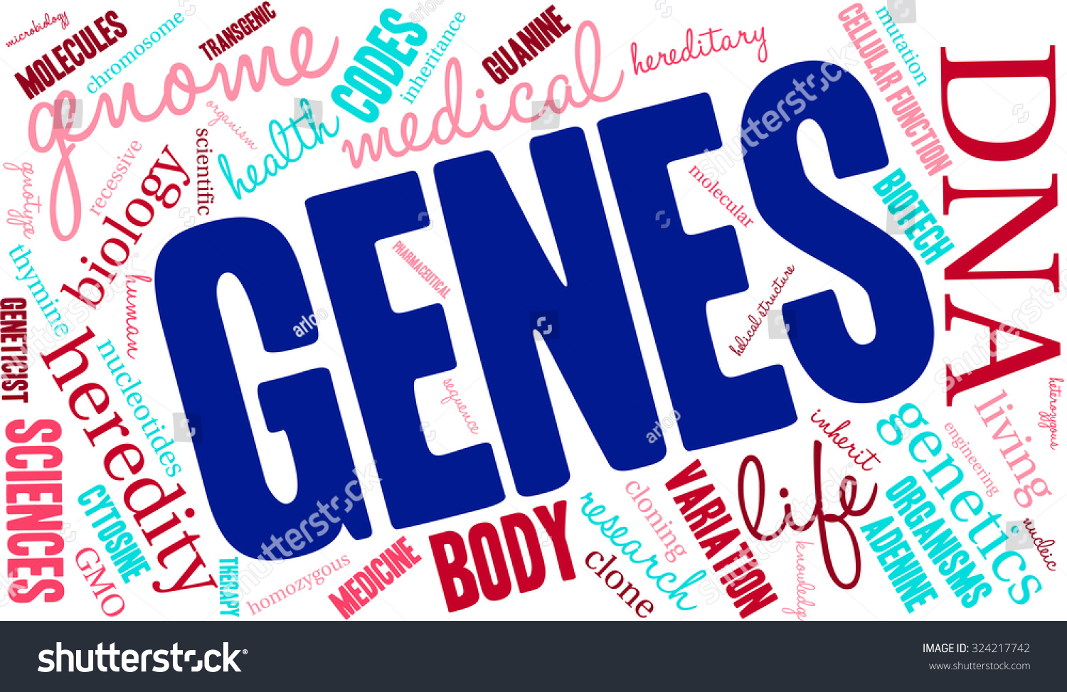 Genes Word Cloud On White Background Stock Vector (Royalty Free ...