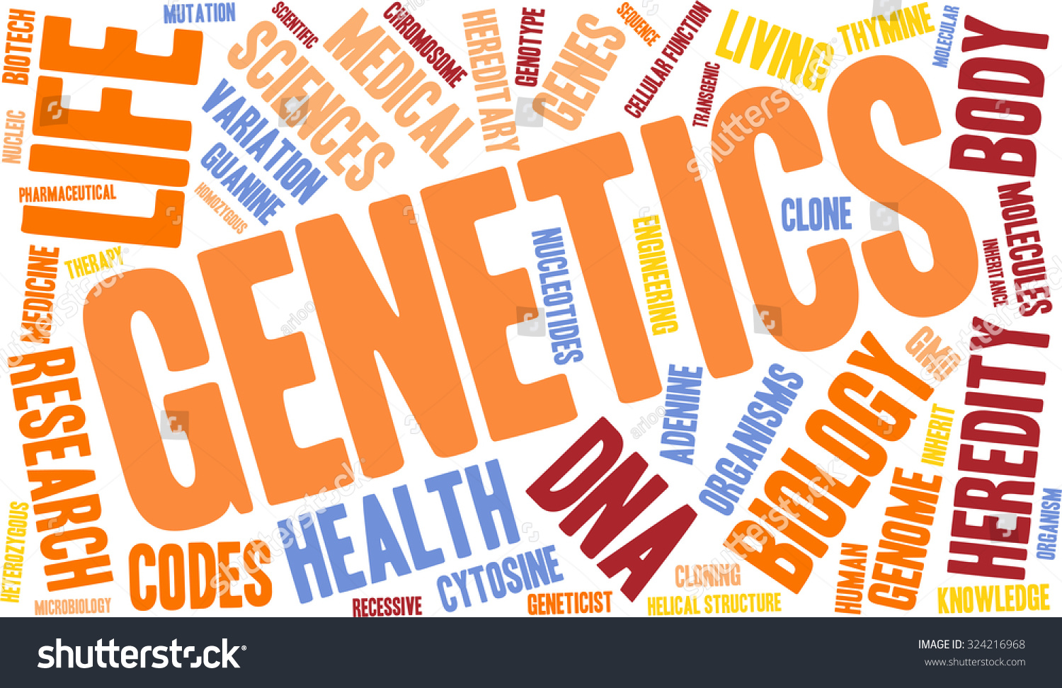 Genetics Word Cloud On White Background Stock Vector (Royalty Free ...