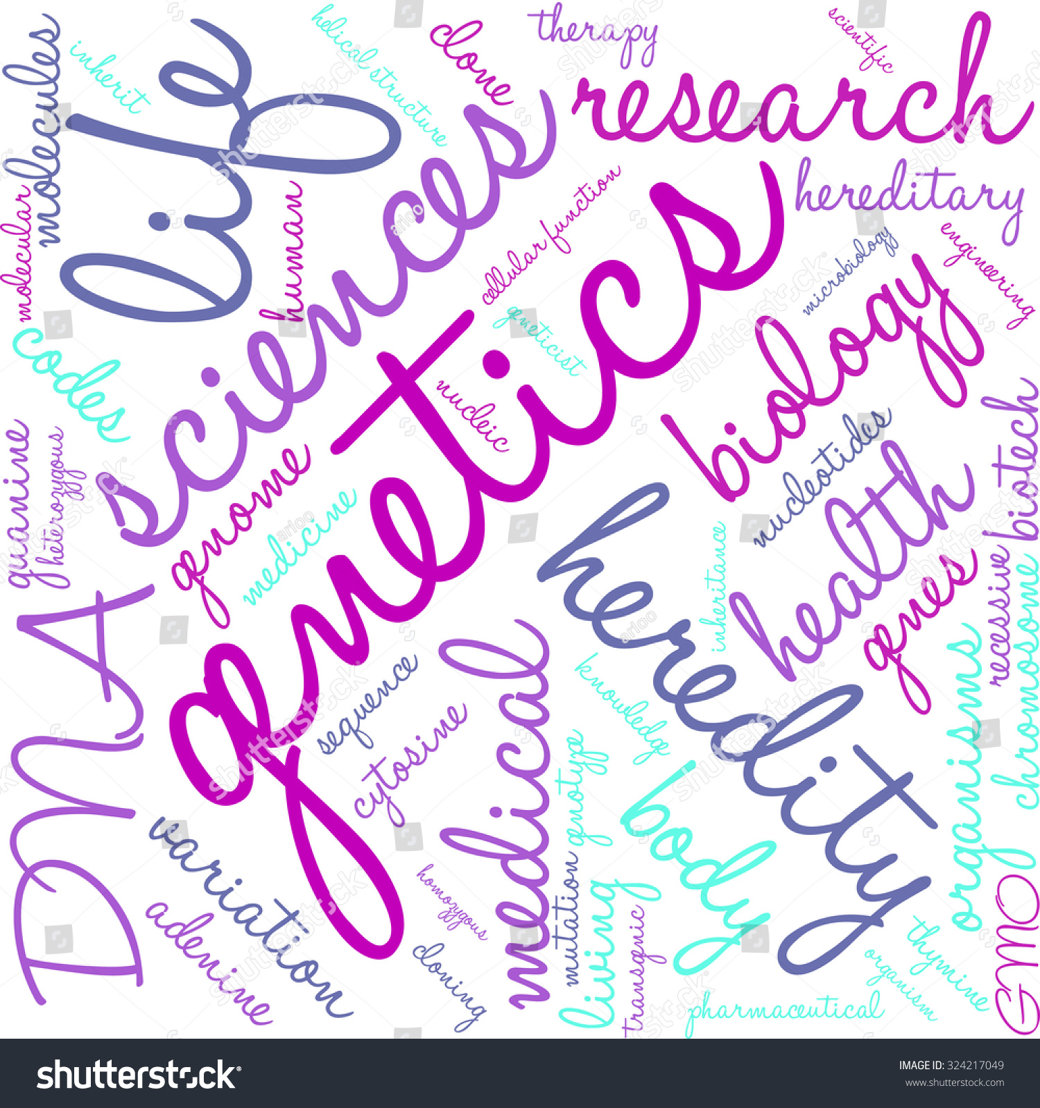 Genetics Word Cloud On White Background Stock Vector (Royalty Free ...