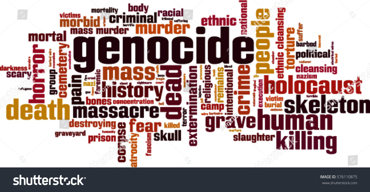 Genocide Word Cloud Concept Vector Illustration Stock Vector (Royalty ...