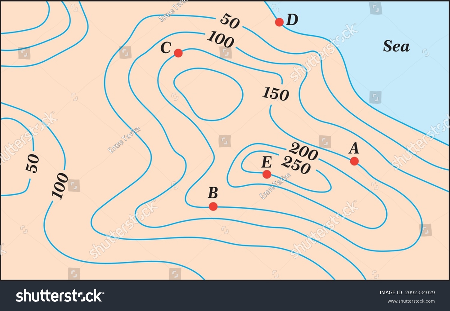 Formas geográficas de tierra - isohips: vector de stock (libre de ...