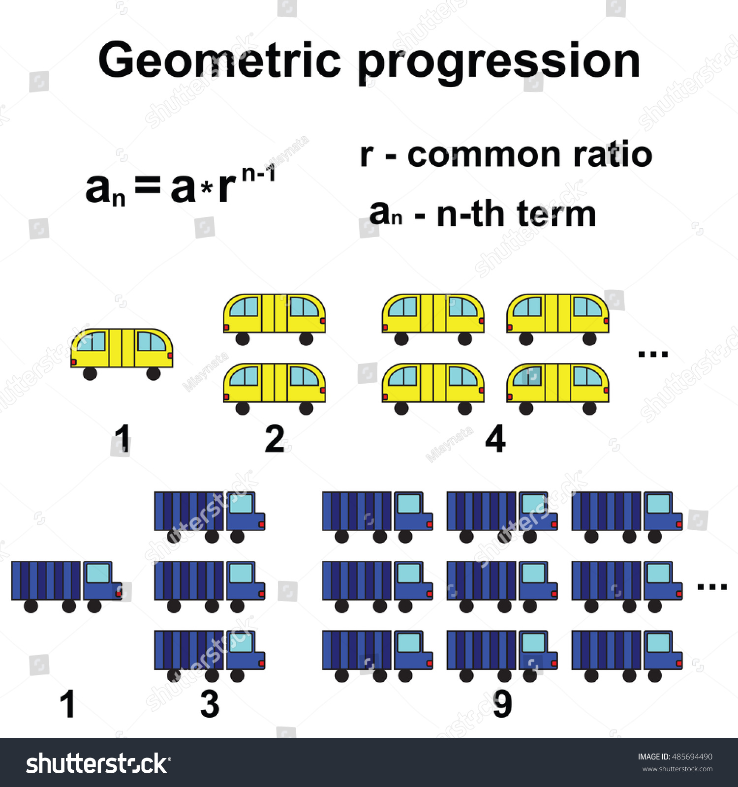 Geometric Progression Geometric Sequence On White: vector de stock ...