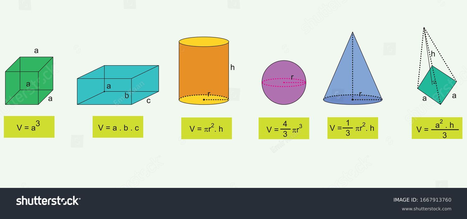 Volume calculations : 3 465 images, photos et images vectorielles de ...