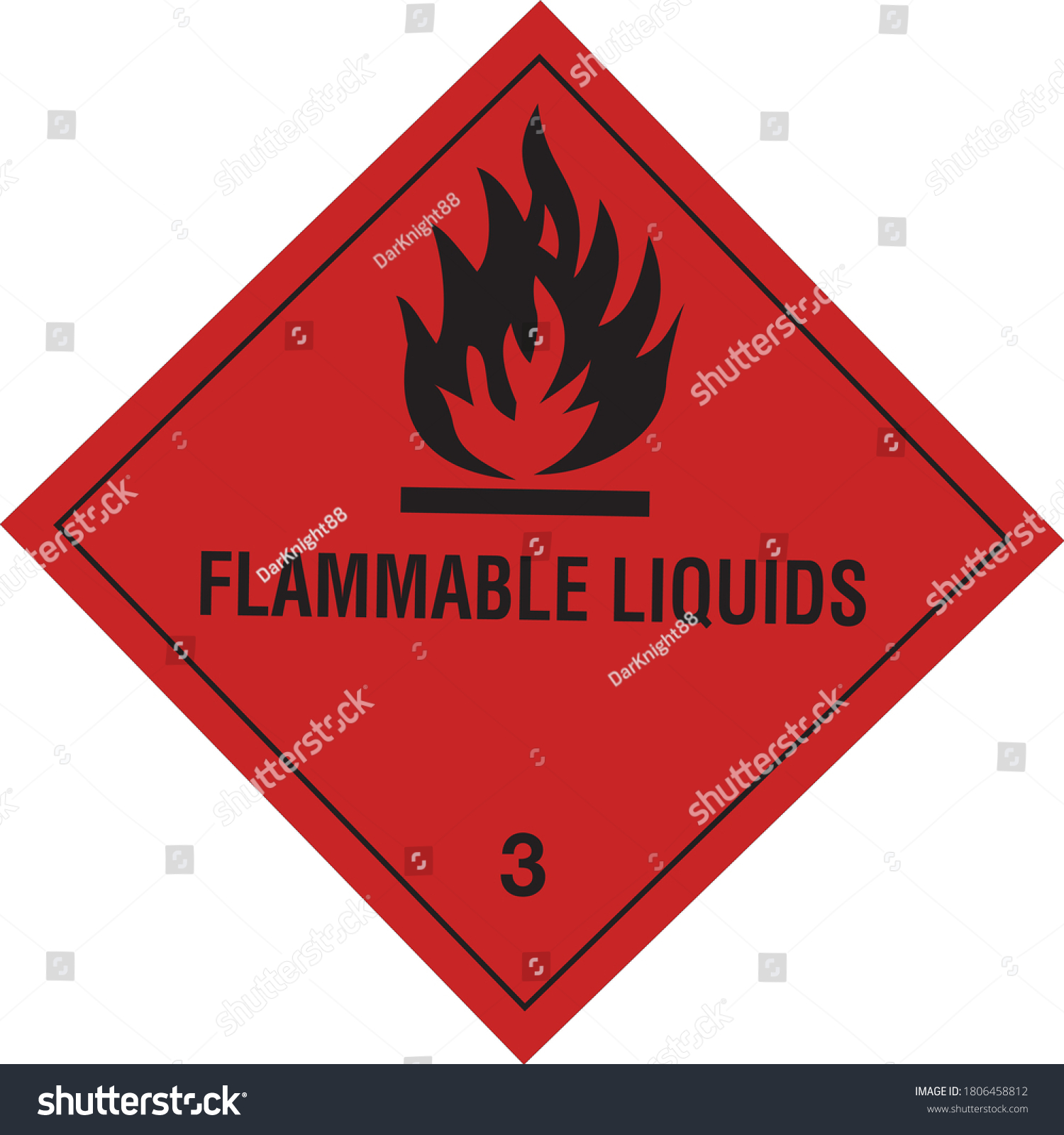 Ghs Pictogram Flammable Liquid Class 3: เวกเตอร์สต็อก (ปลอดค่าลิขสิทธิ์ ...