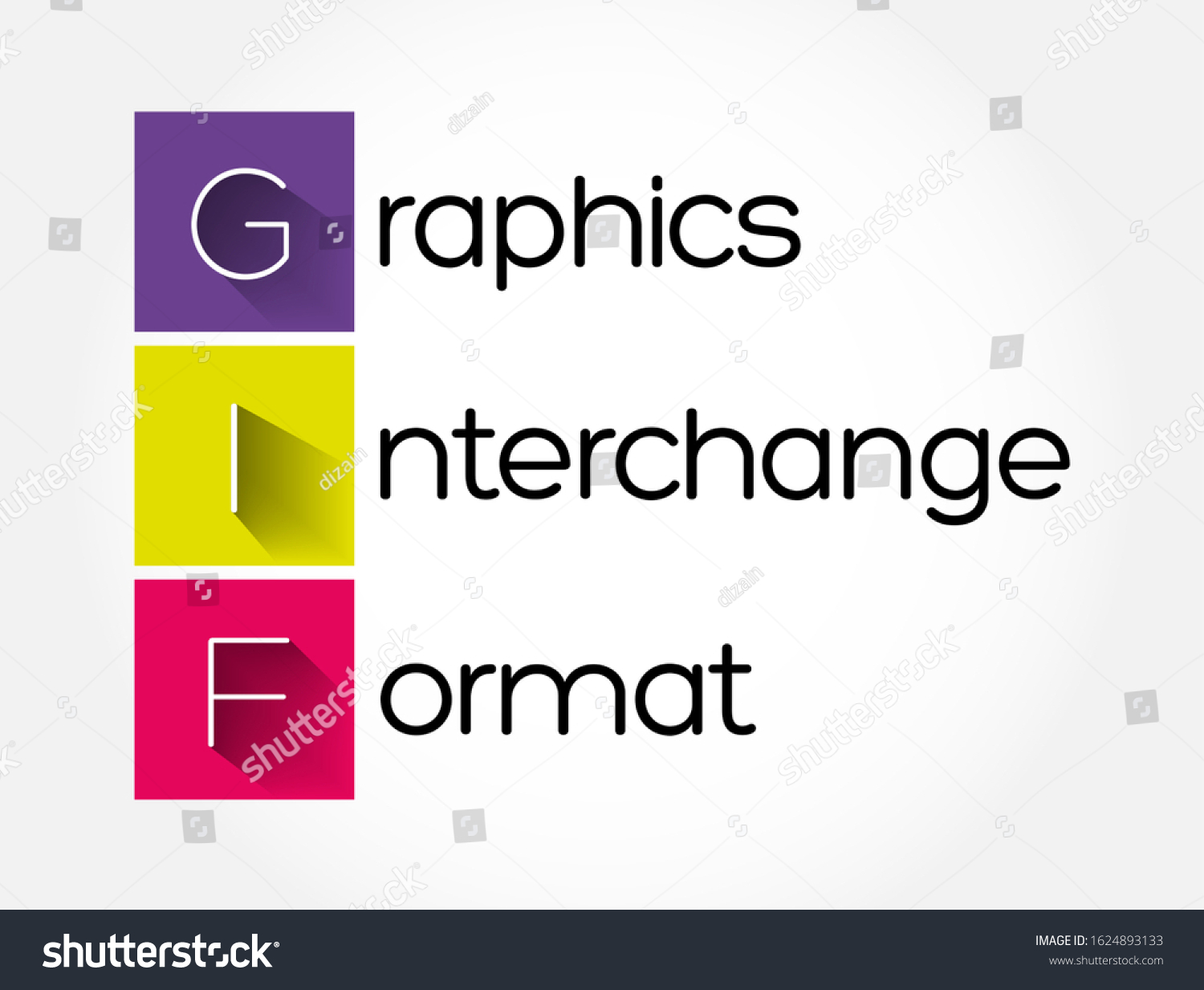 Gif Graphics Interchange Format Acronym Concept Stock Vector (Royalty ...