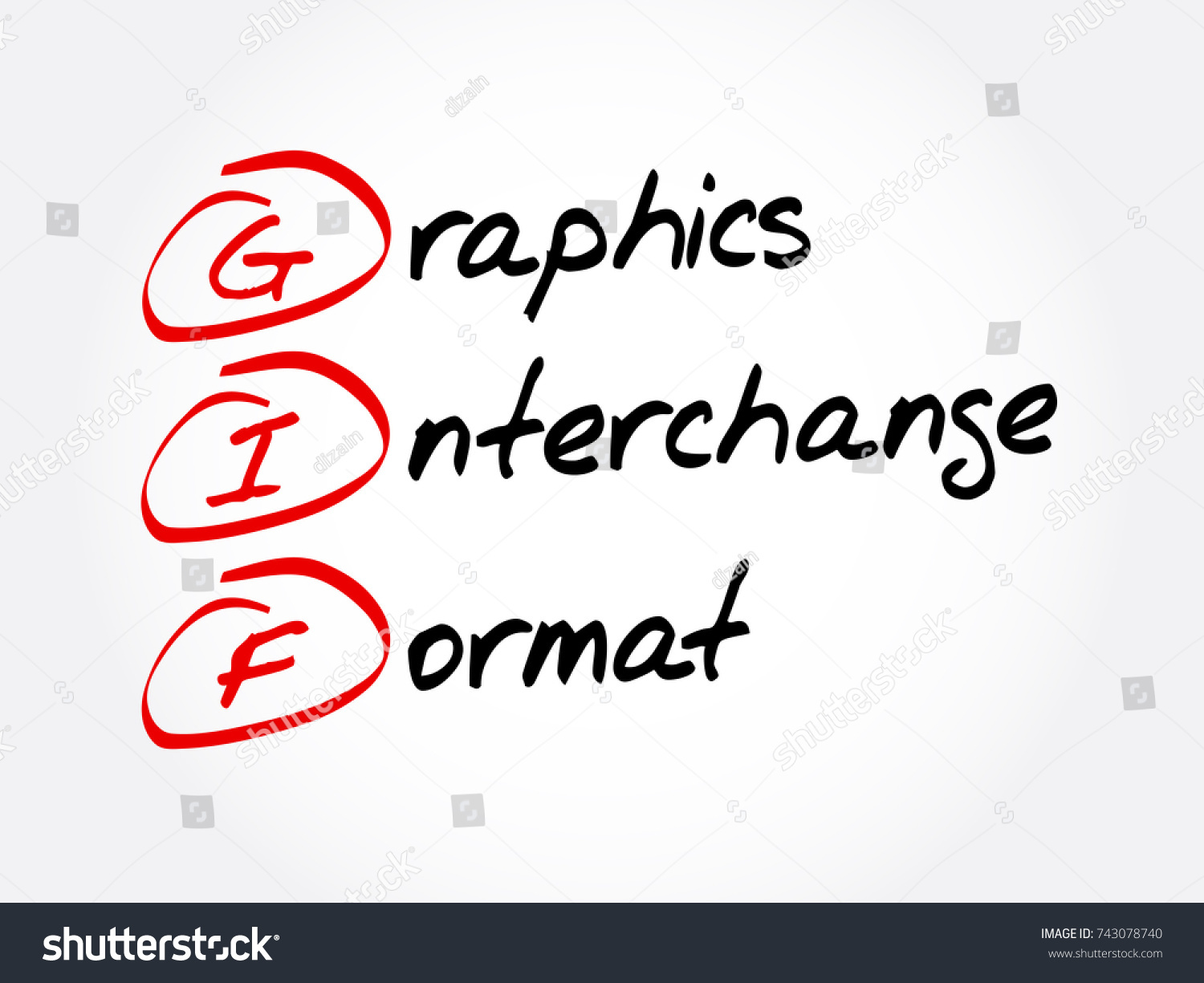 Gif Graphics Interchange Format Acronym Concept Stock Vector (Royalty ...
