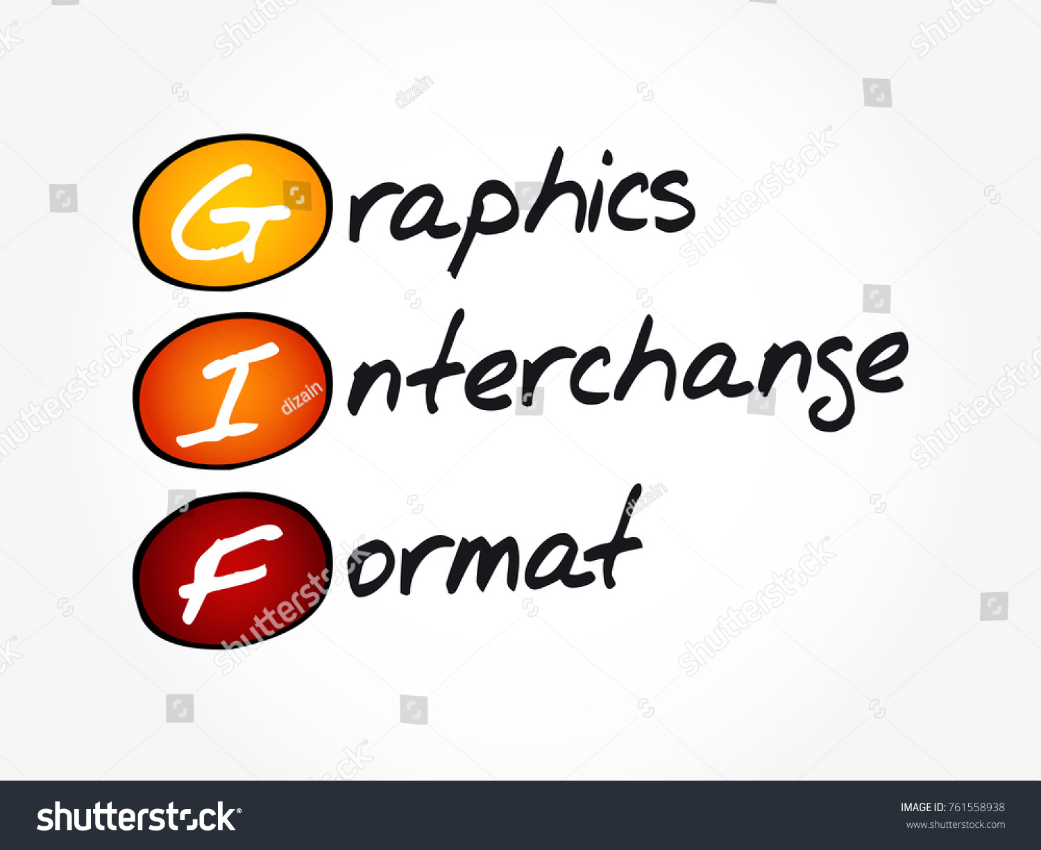 Gif Graphics Interchange Format Acronym Concept Stock Vector (Royalty ...