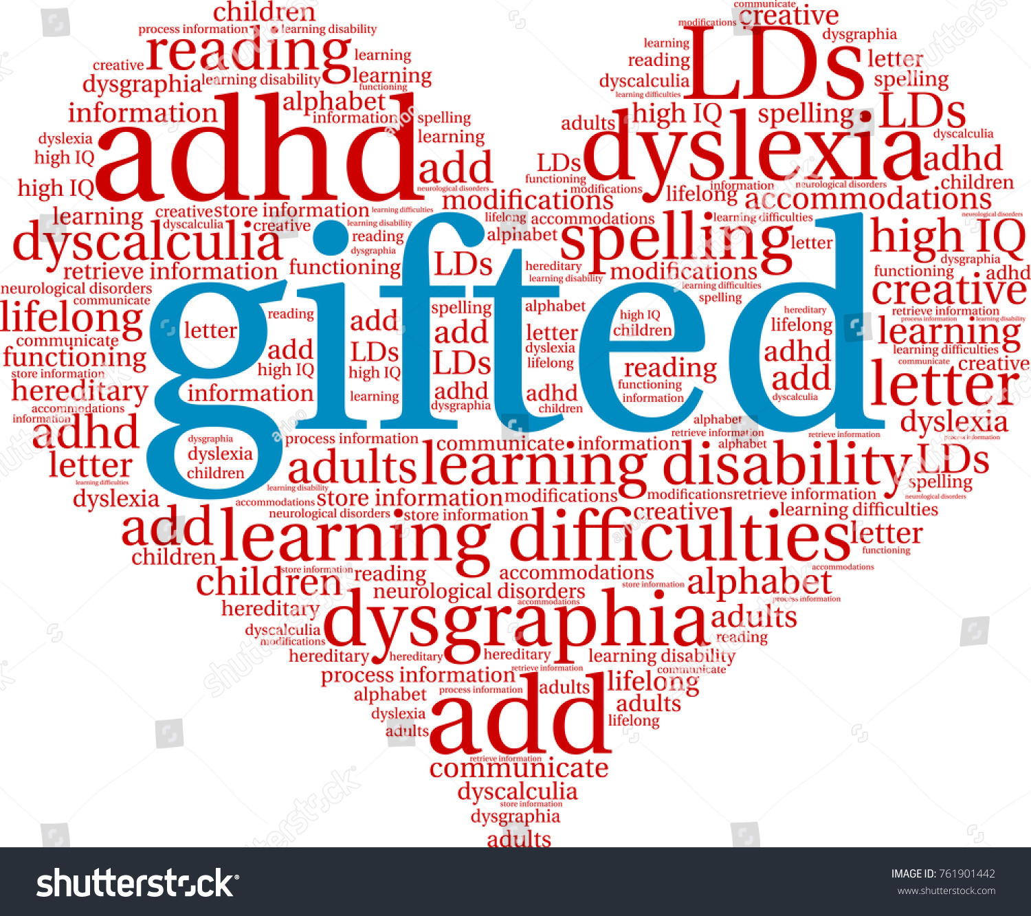 Gifted Learning Difficulties Word Cloud On Stock Vector (Royalty Free ...
