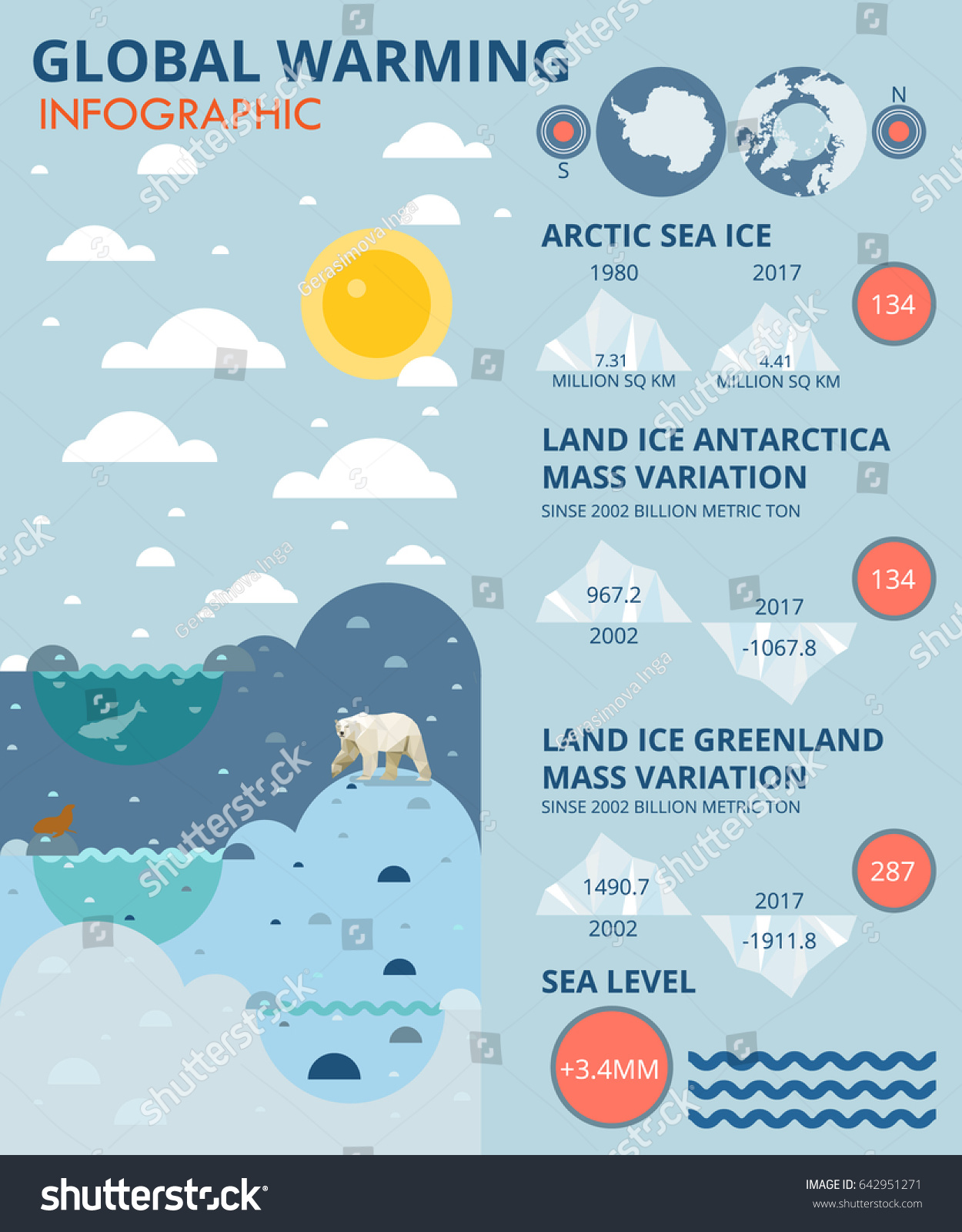 Global Warming Infographics Flat Design Element Stock Vector (Royalty ...