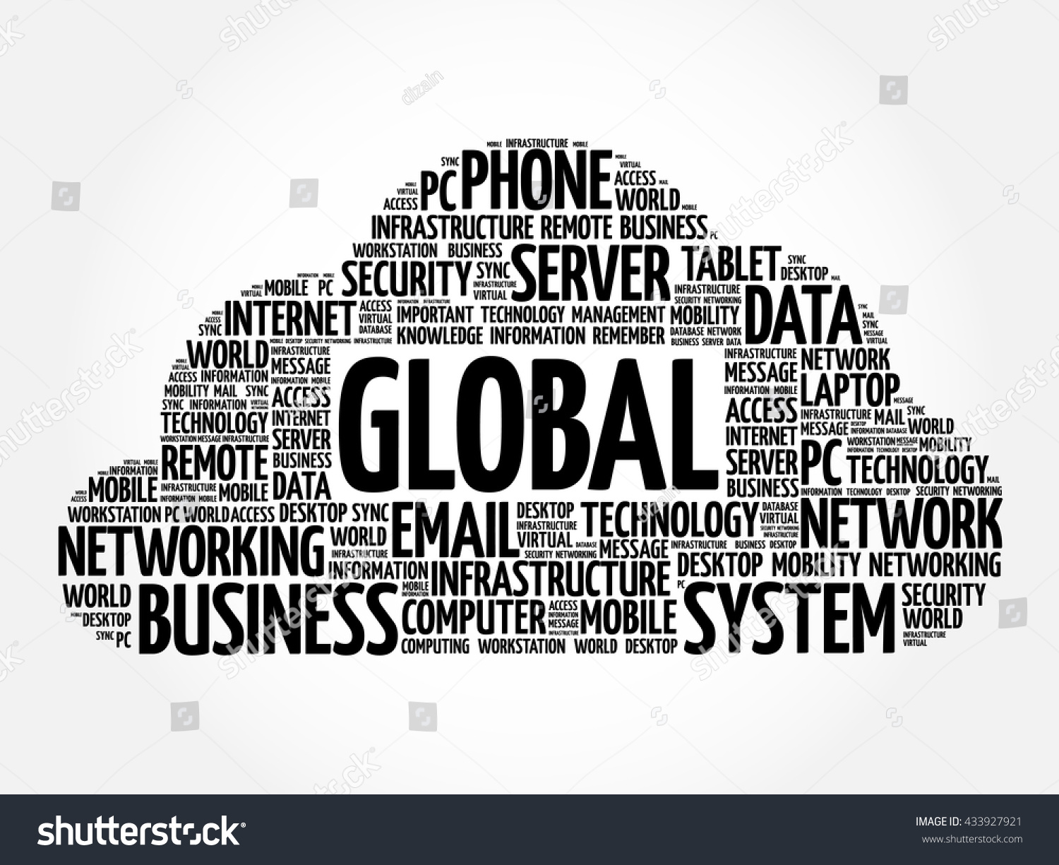 Global Word Cloud Concept Stock Vector (Royalty Free) 433927921 ...