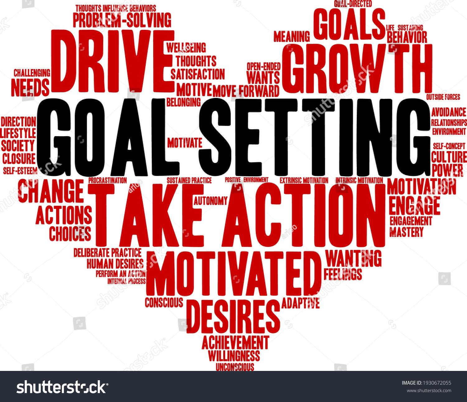 Goal Setting Word Cloud On White Stock Vector (Royalty Free) 1930672055 ...