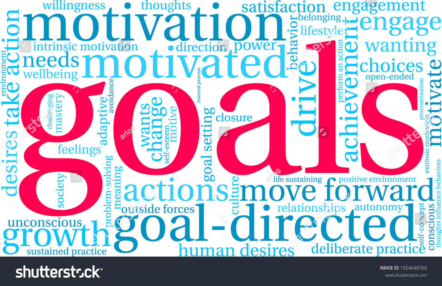 Goals Word Cloud On White Background Stock Vector (Royalty Free ...