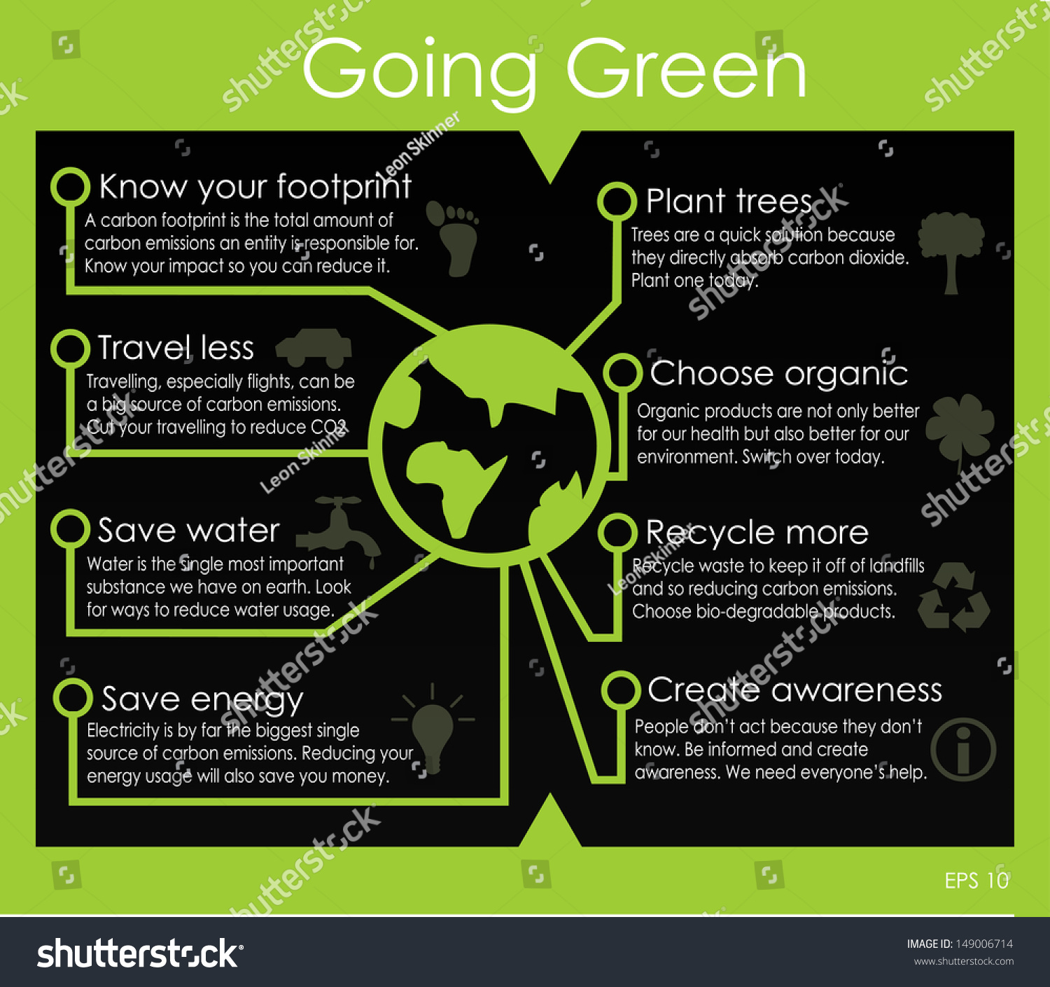 Going Green Infographic Stock Vector Illustration 149006714 : Shutterstock