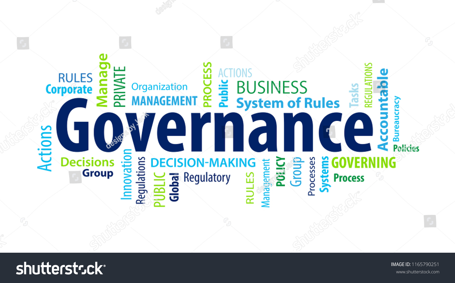 Governance Word Cloud Stock Vector (Royalty Free) 1165790251 | Shutterstock