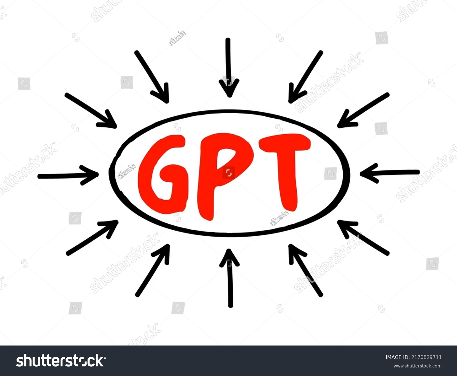 Gpt Guid Partition Table Standard Layout Stock Vector (Royalty Free ... Gpt Guid Partition Table Standard Layout Stock Vector (Royalty Free ...